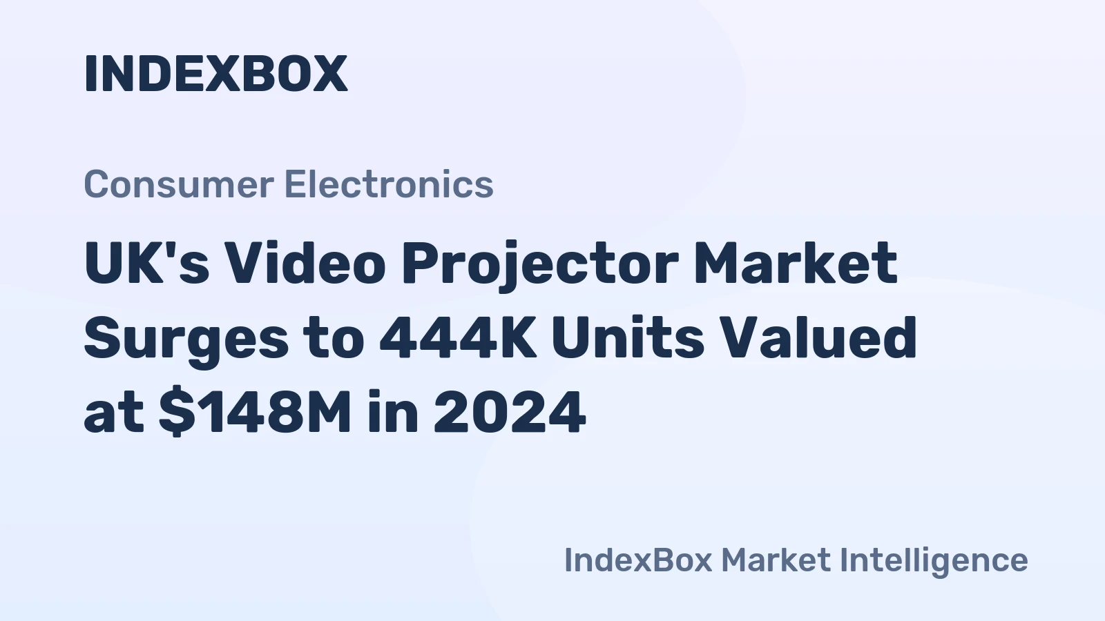 UK's Video Projector Market Surges to 444K Units Valued at $148M in 2024