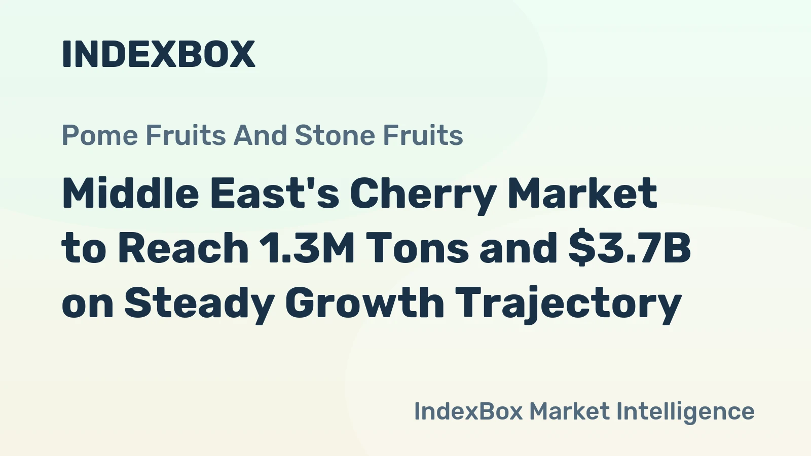 Middle East's Cherry Market to Reach 1.3M Tons and $3.7B on Steady Growth Trajectory