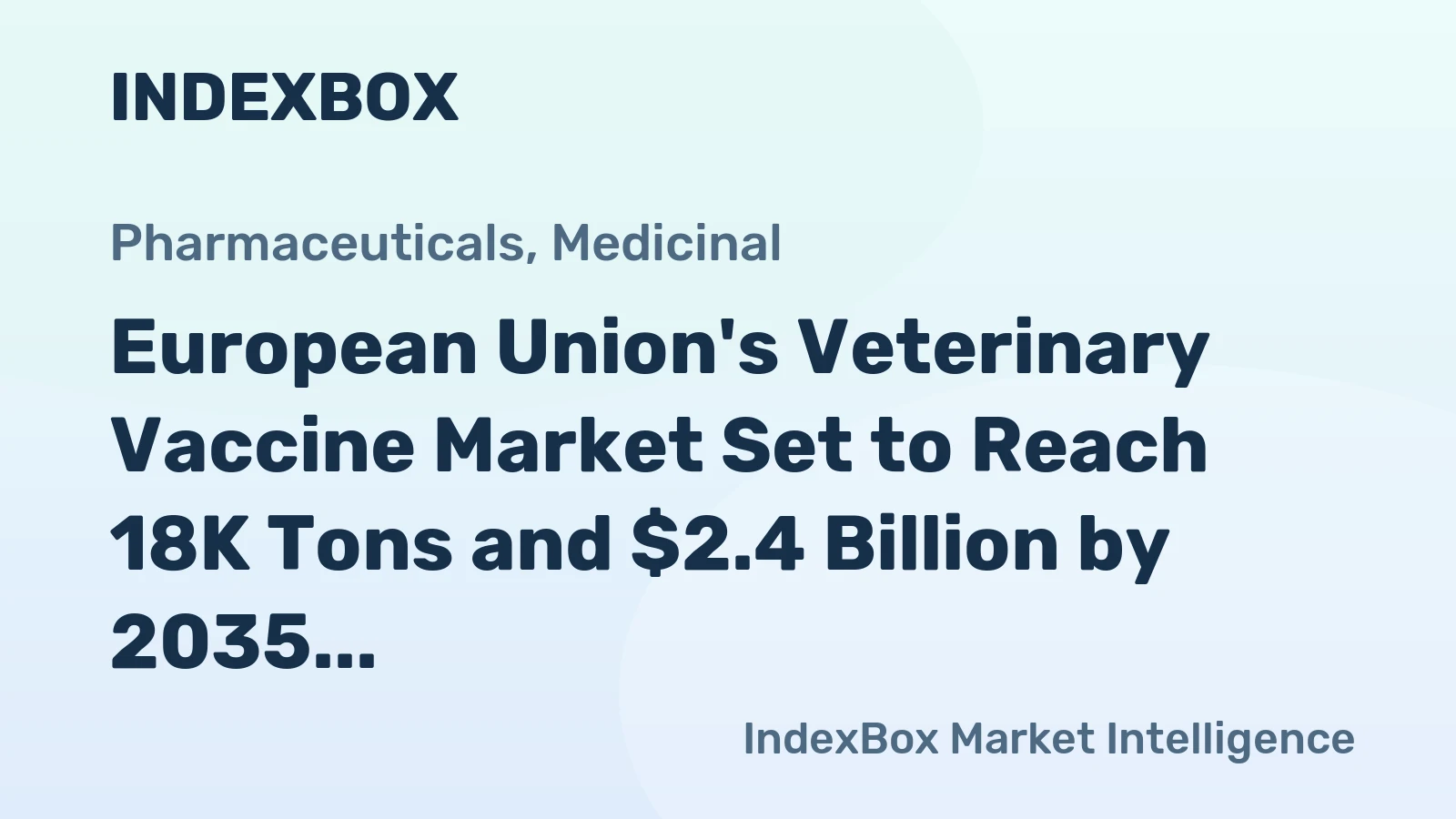 European Union's Veterinary Vaccine Market Set to Reach 18K Tons and $2.4 Billion by 2035