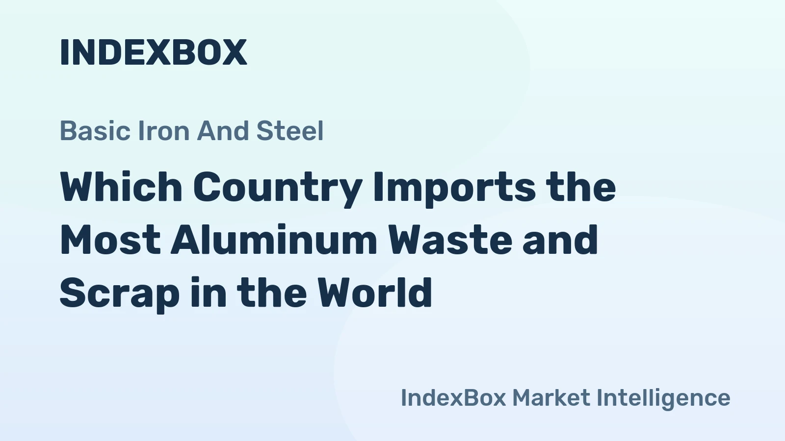 Which Country Imports the Most Aluminum Waste and Scrap in the World?