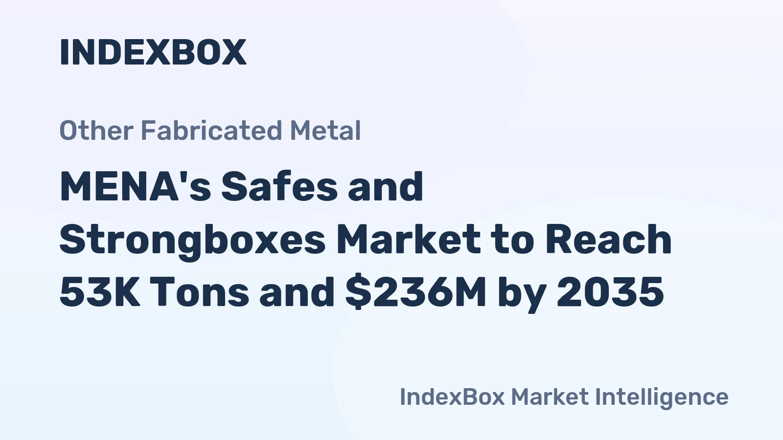 MENA's Safes and Strongboxes Market to Reach 53K Tons and $236M by 2035