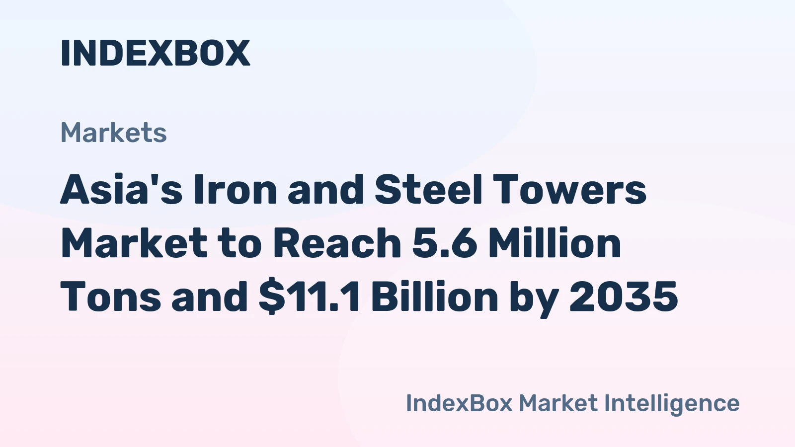 Asia's Iron and Steel Towers Market to Reach 5.6 Million Tons and $11.1 Billion by 2035