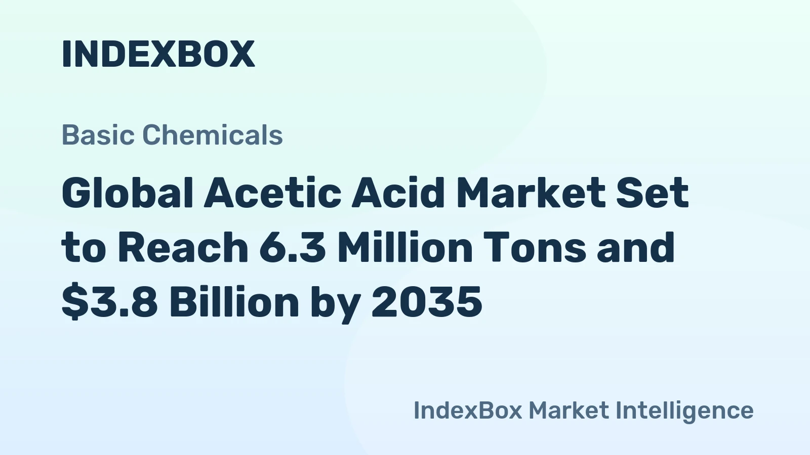 Global Acetic Acid Market Set to Reach 6.3 Million Tons and $3.8 Billion by 2035