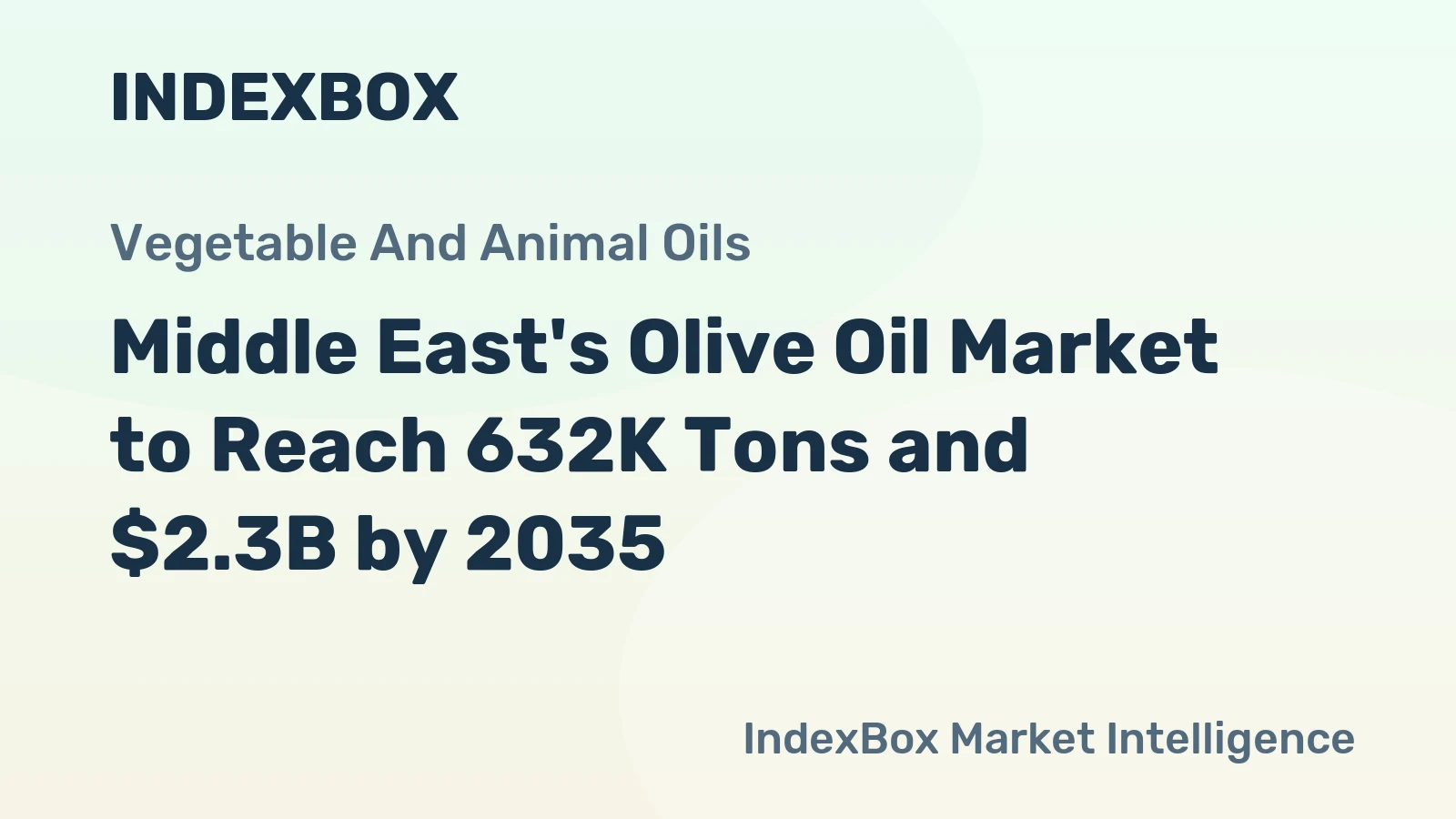 Middle East's Olive Oil Market to Reach 632K Tons and $2.3B by 2035