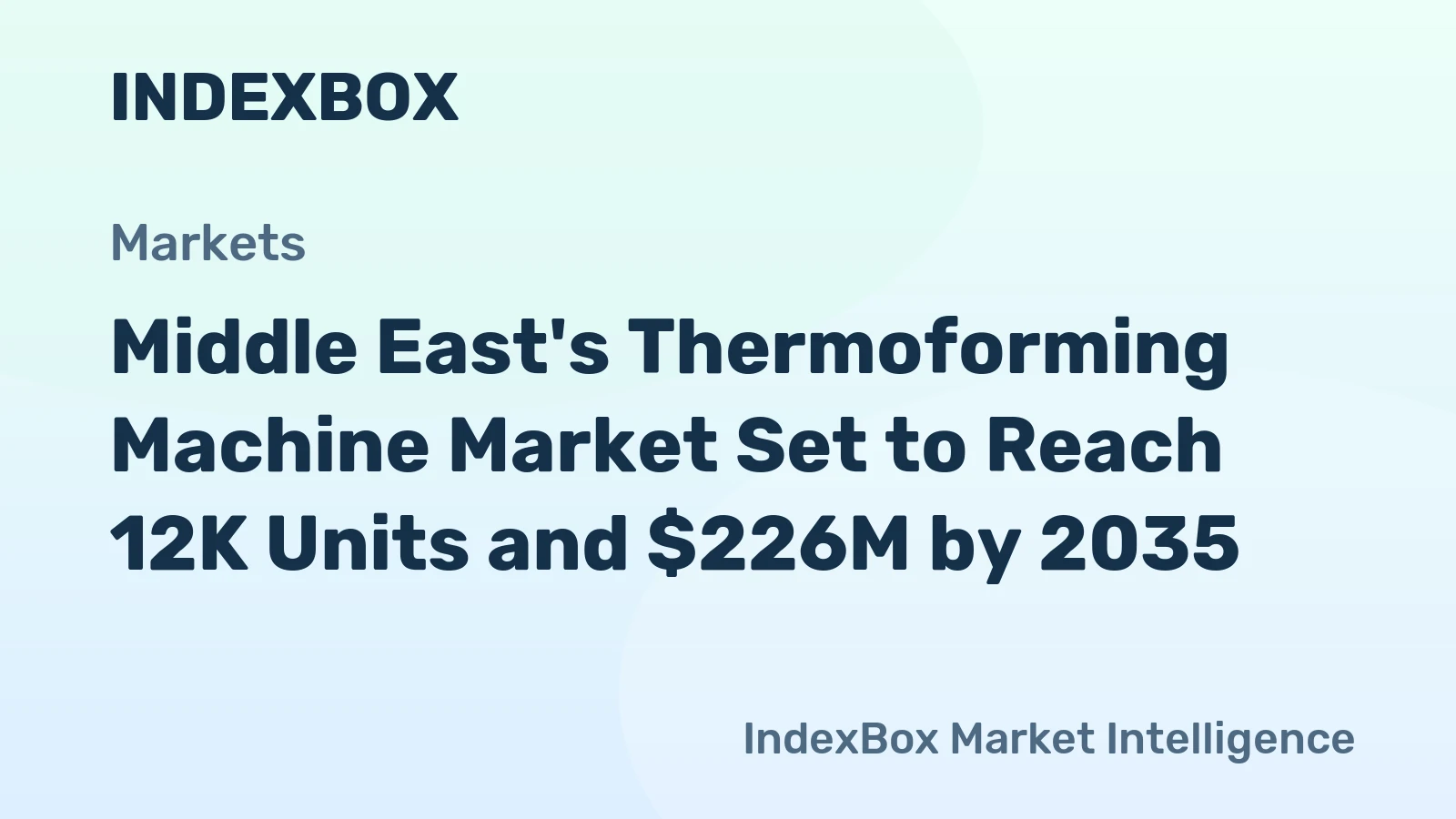 Middle East's Thermoforming Machine Market Set to Reach 12K Units and $226M by 2035