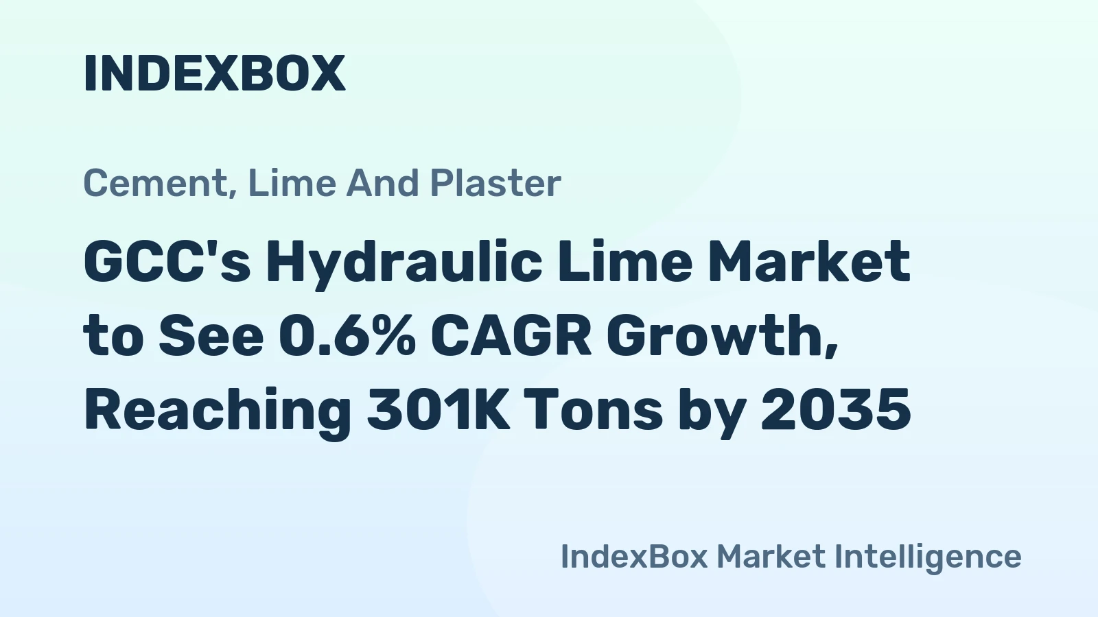 GCC's Hydraulic Lime Market to See 0.6% CAGR Growth, Reaching 301K Tons by 2035