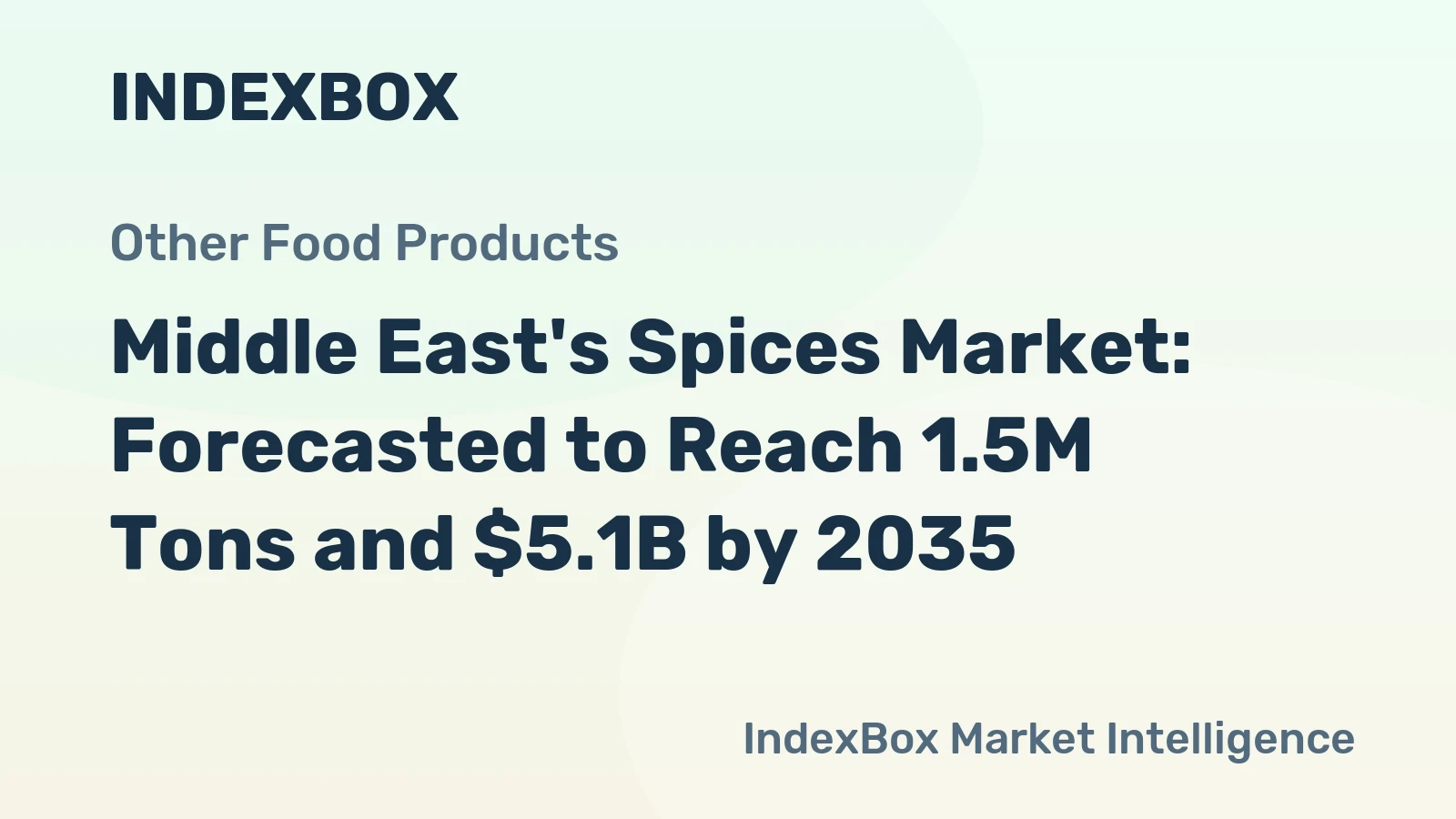 Middle East's Spices Market: Forecasted to Reach 1.5M Tons and $5.1B by 2035