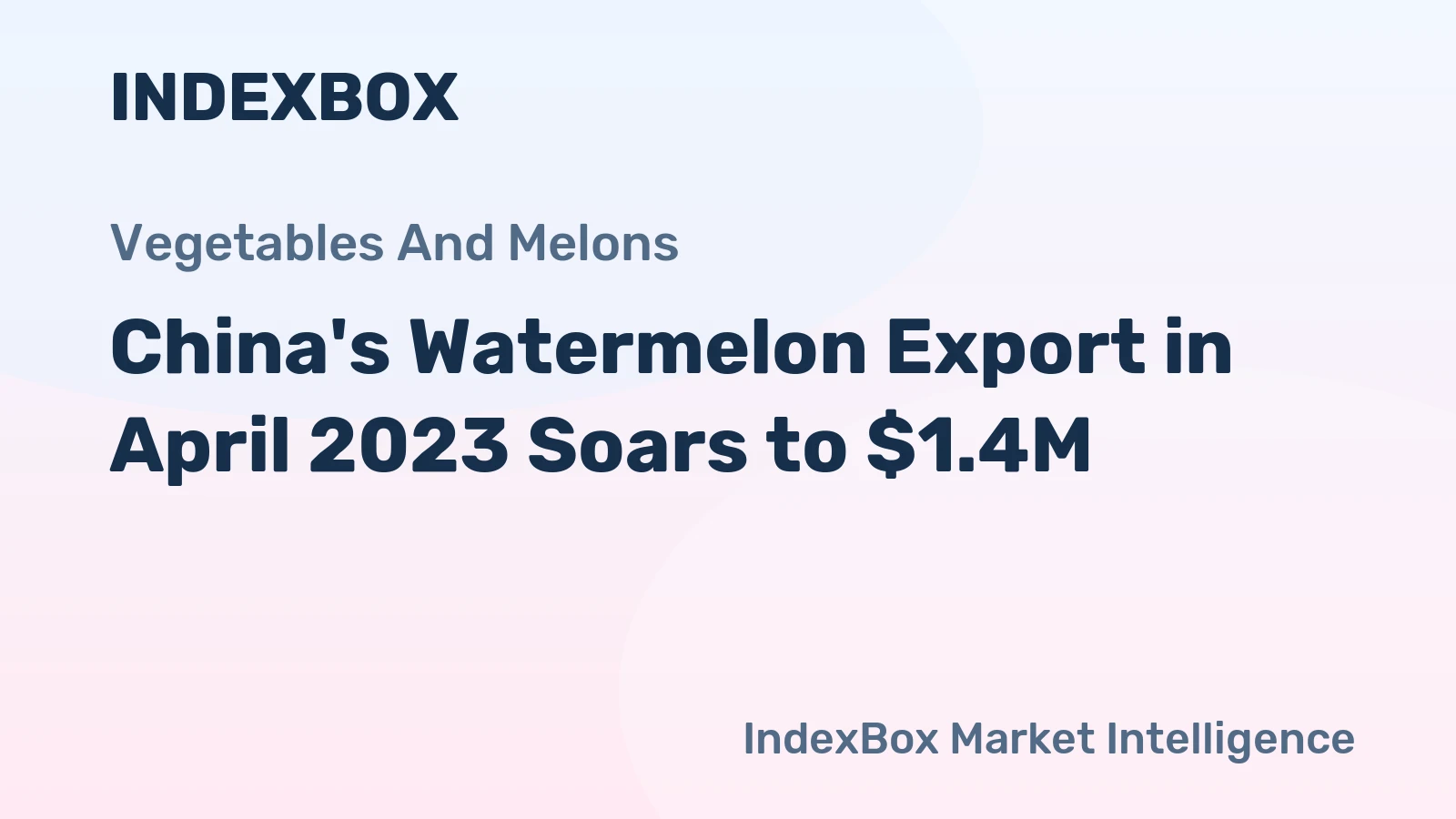 China's Watermelon Export in April 2023 Soars to $1.4M