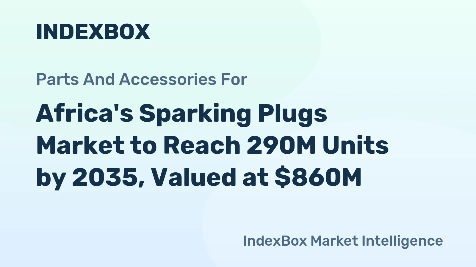 Africa's Sparking Plugs Market to Reach 290M Units by 2035, Valued at $860M