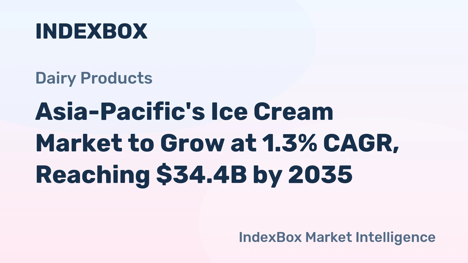 Asia-Pacific's Ice Cream Market to Grow at 1.3% CAGR, Reaching $34.4B by 2035