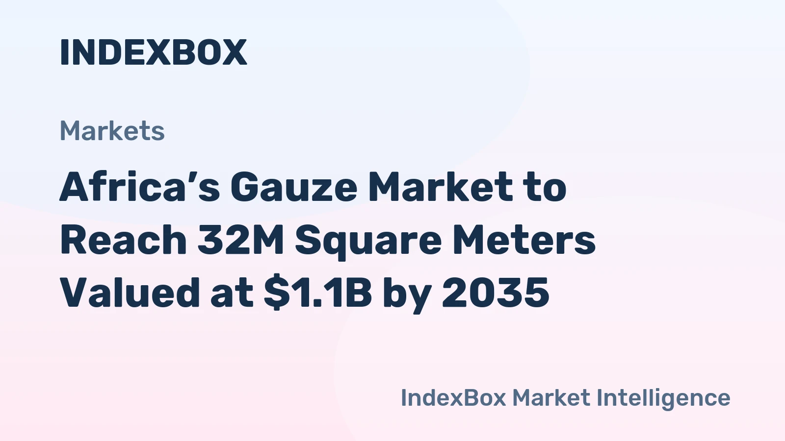 Africa’s Gauze Market to Reach 32M Square Meters Valued at $1.1B by 2035