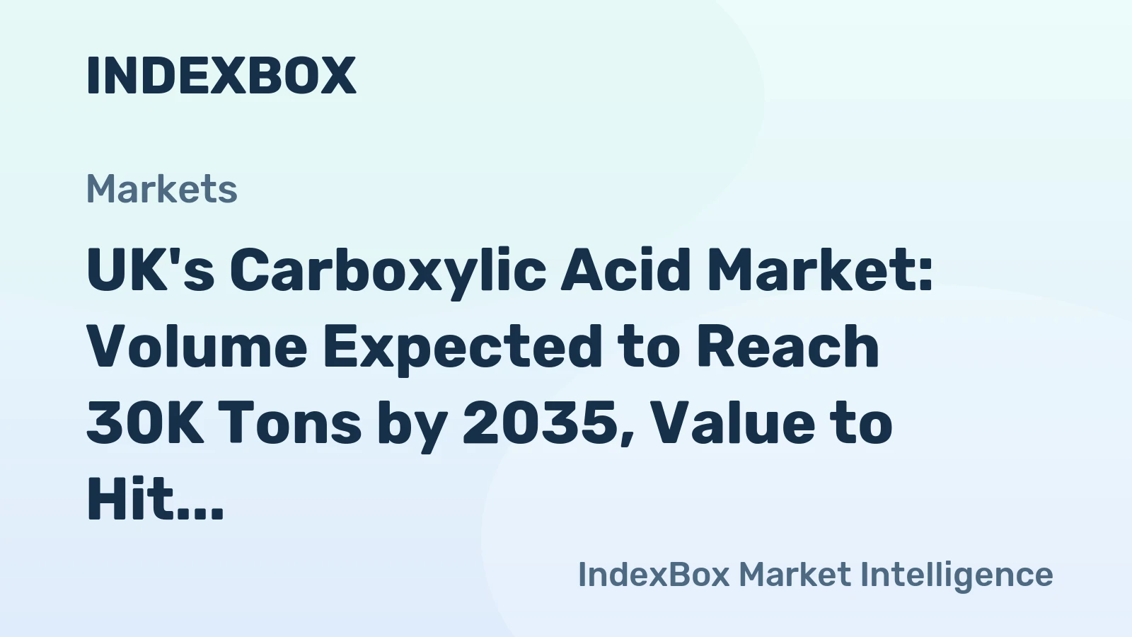 UK's Carboxylic Acid Market: Volume Expected to Reach 30K Tons by 2035, Value to Hit $149M