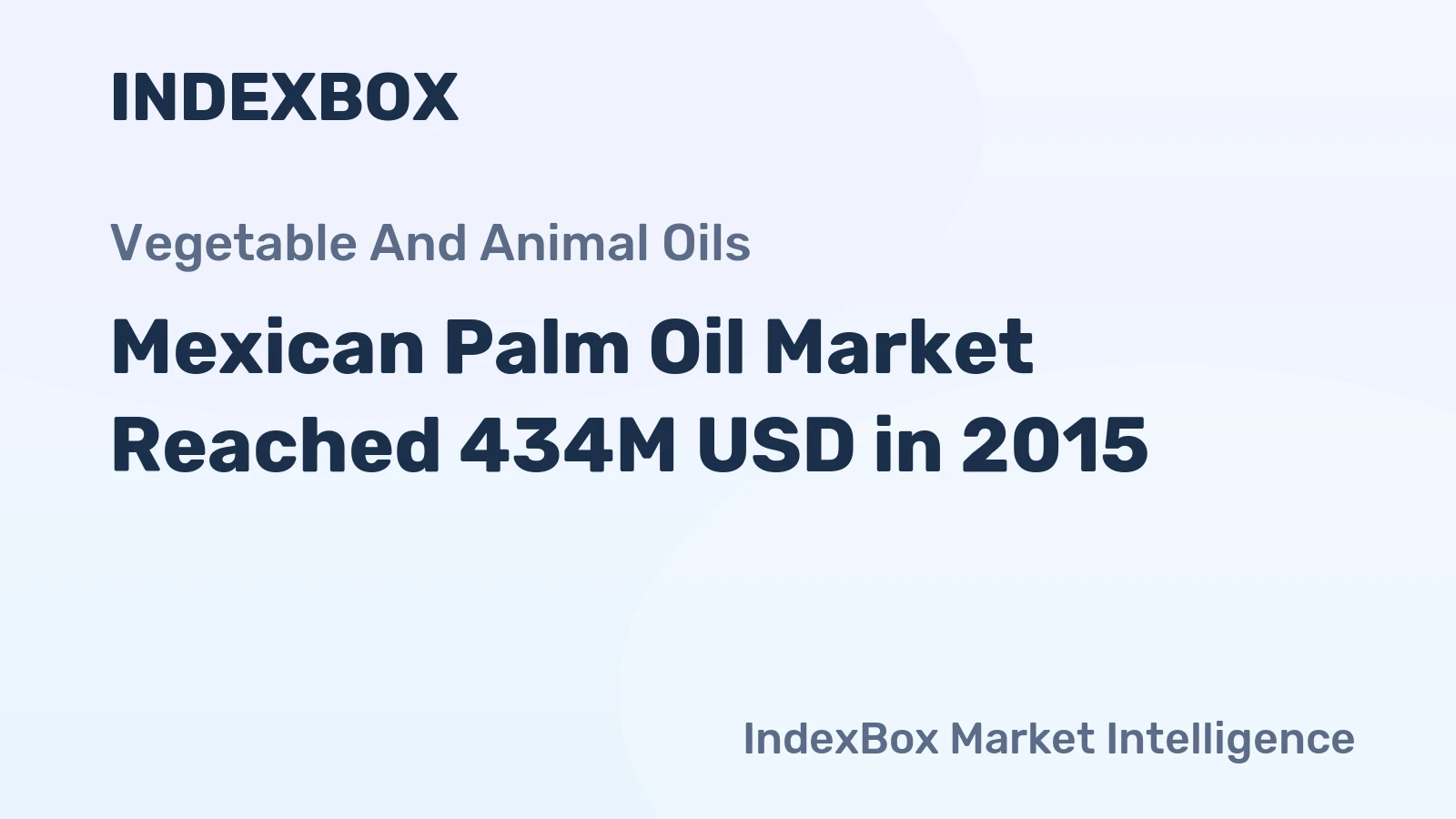 Mexican Palm Oil Market Reached 434M USD in 2015