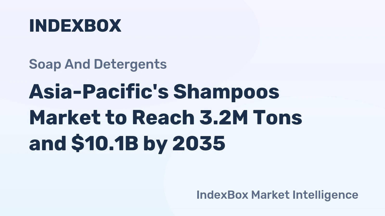 Asia-Pacific's Shampoos Market to Reach 3.2M Tons and $10.1B by 2035