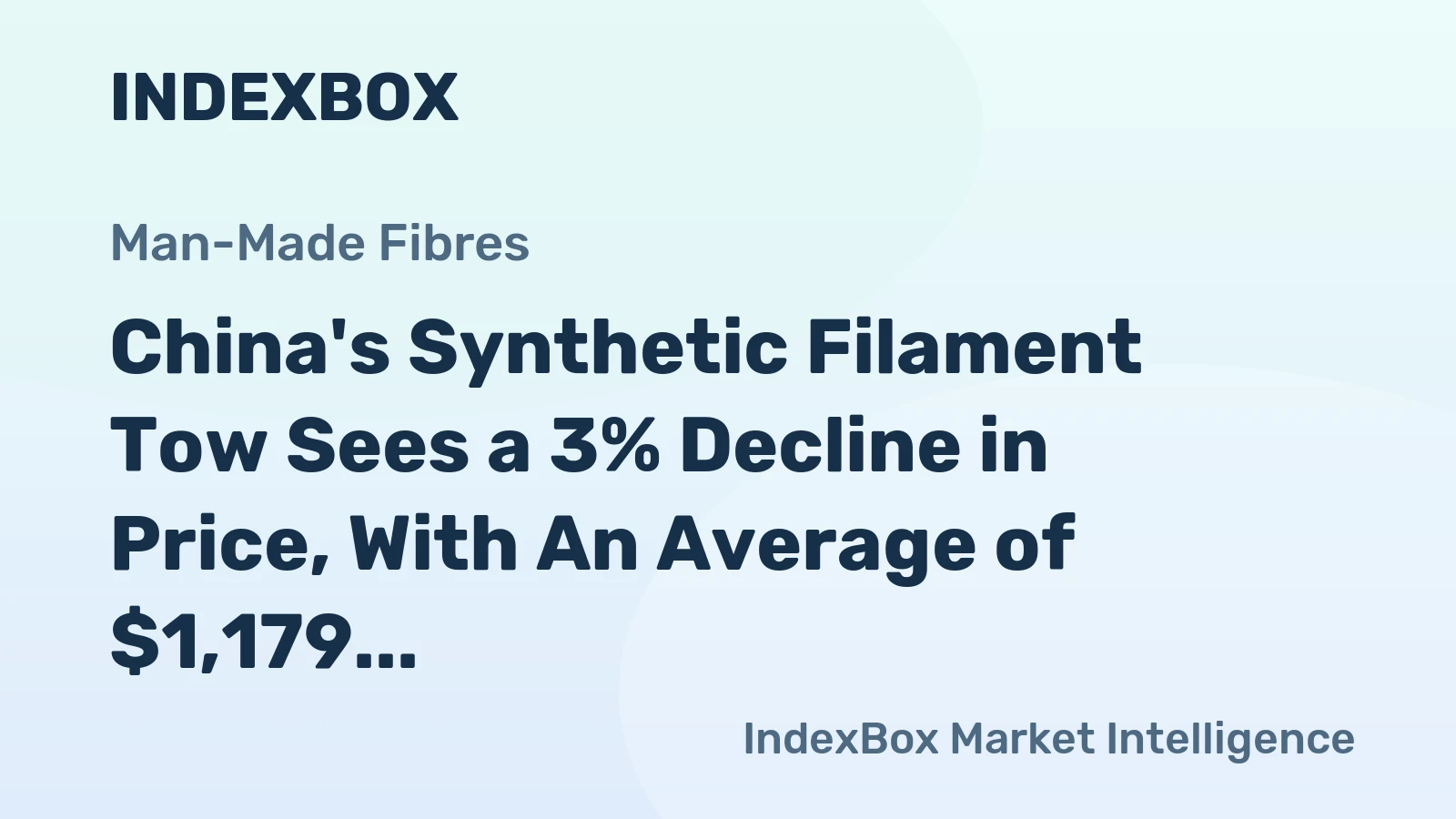 China's Synthetic Filament Tow Sees a 3% Decline in Price, With An Average of $1,179 per Ton.