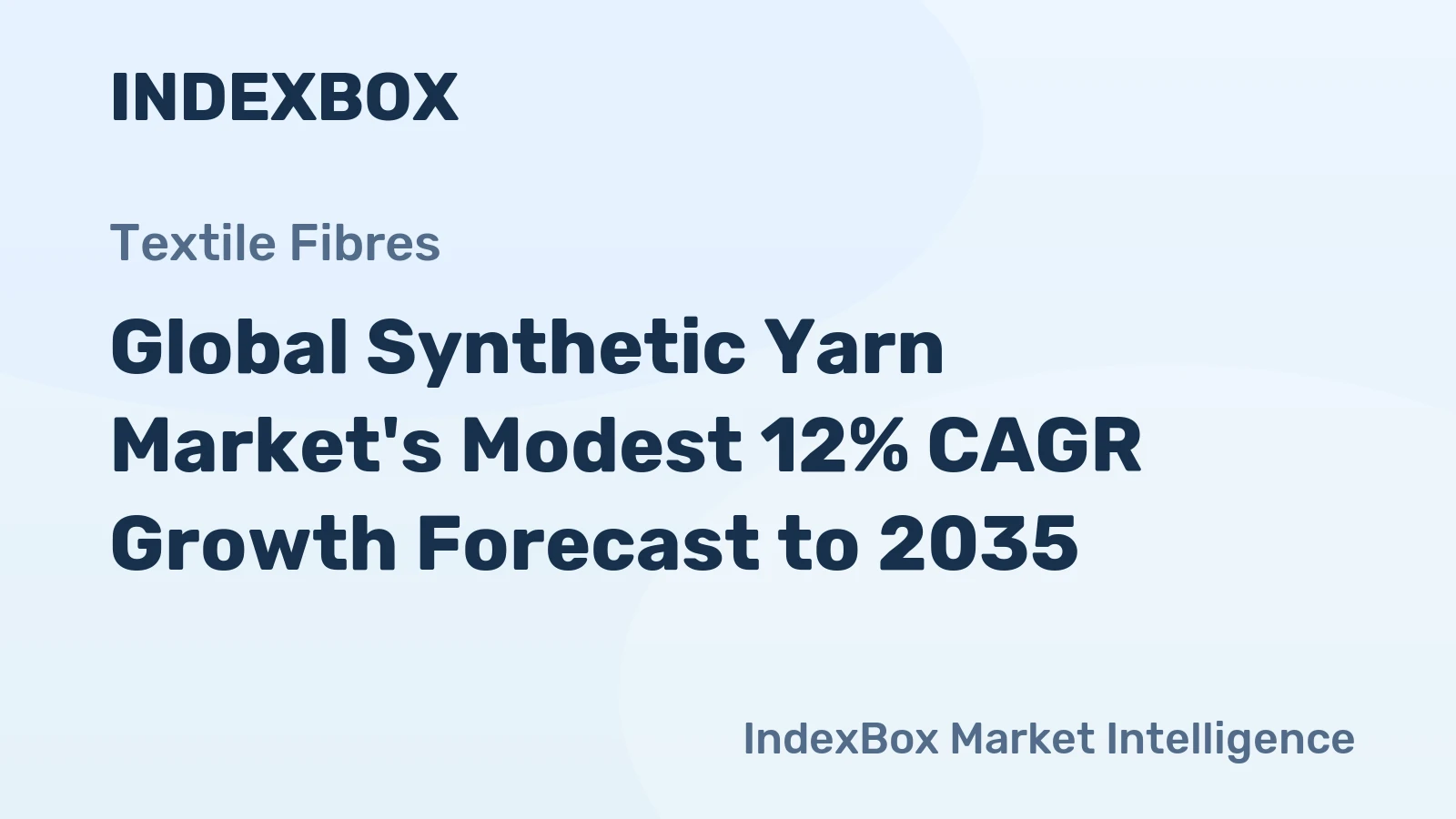 Global Synthetic Yarn Market's Modest 12% CAGR Growth Forecast to 2035
