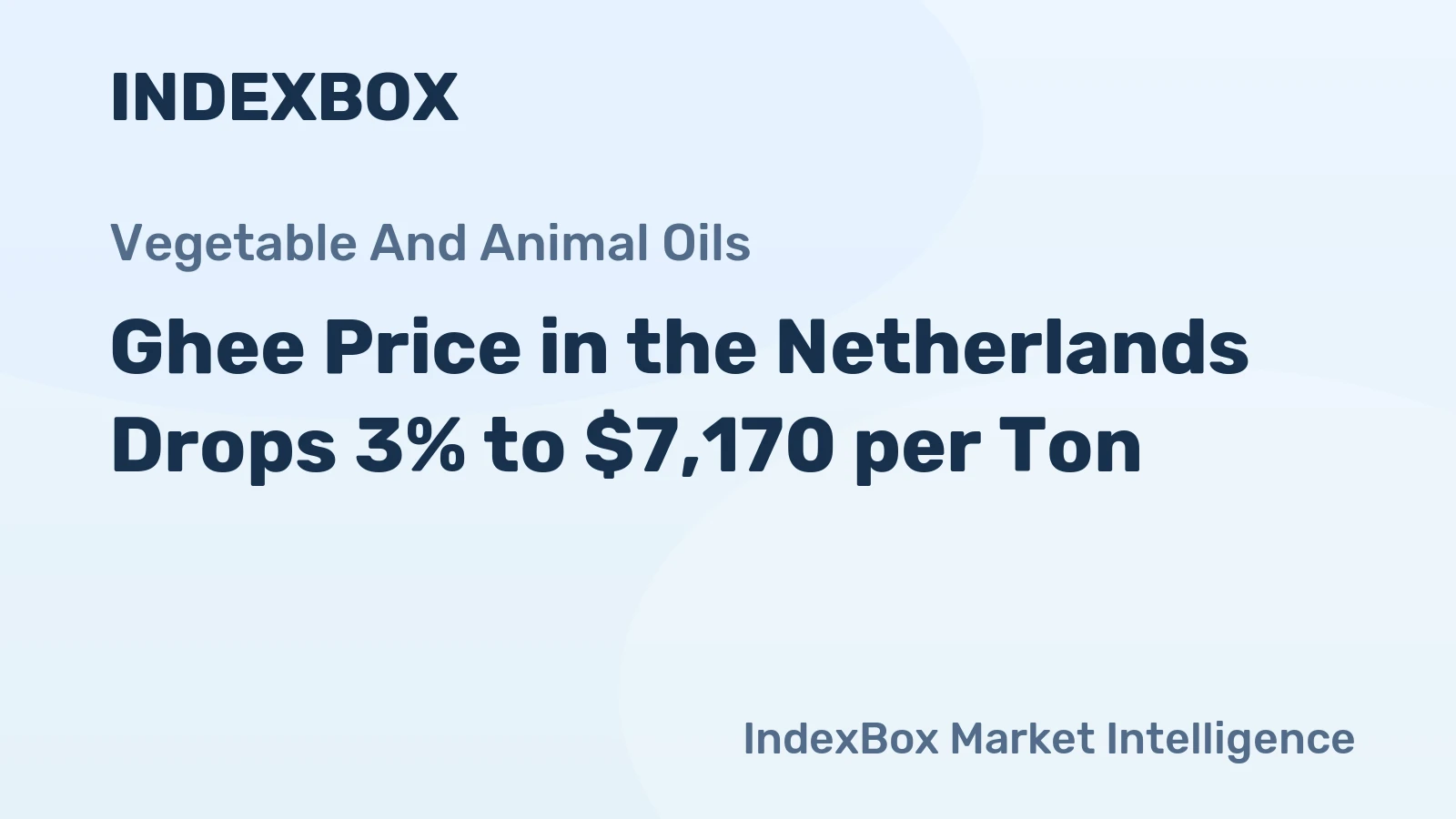 Ghee Price in the Netherlands Drops 3% to $7,170 per Ton