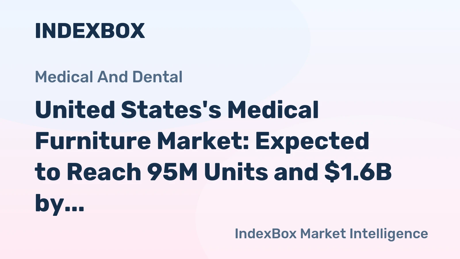 United States's Medical Furniture Market: Expected to Reach 95M Units and $1.6B by 2035