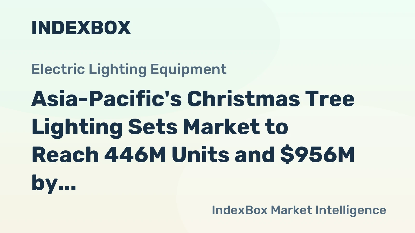 Asia-Pacific's Christmas Tree Lighting Sets Market to Reach 446M Units and $956M by 2035