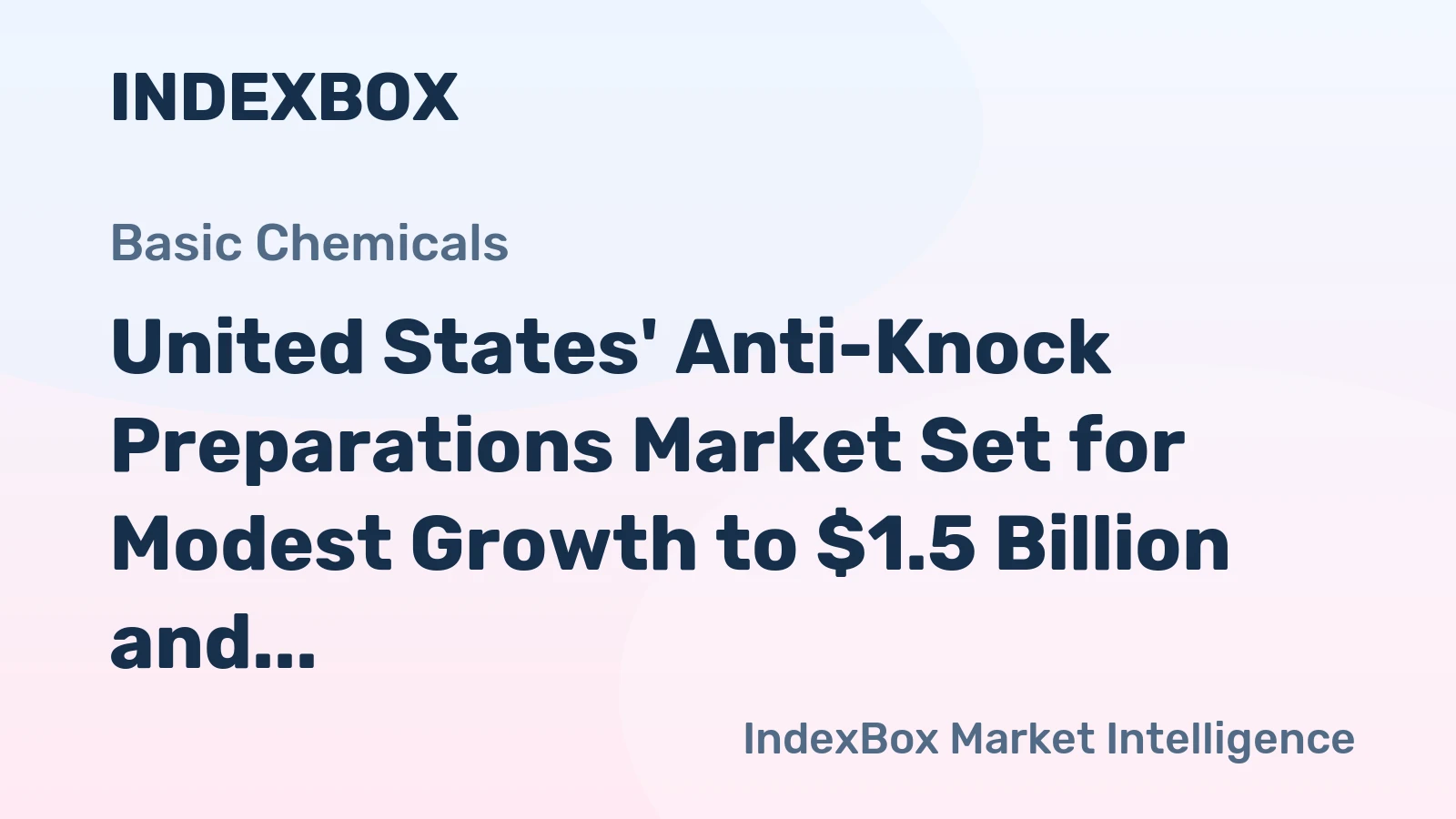 United States' Anti-Knock Preparations Market Set for Modest Growth to $1.5 Billion and 245K Tons