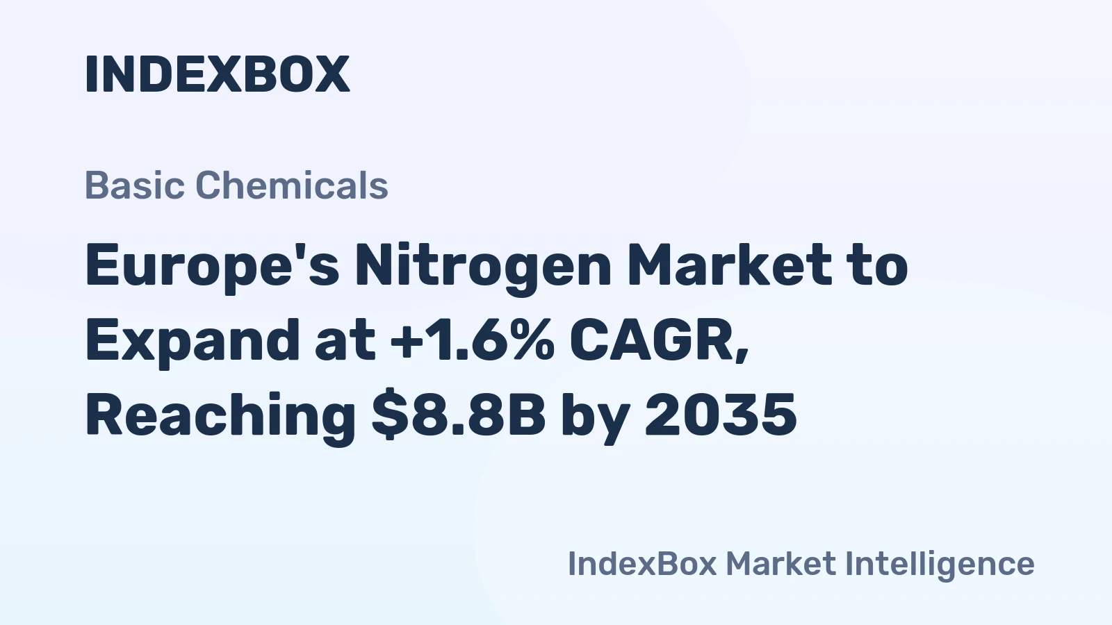 Europe's Nitrogen Market to Expand at +1.6% CAGR, Reaching $8.8B by 2035