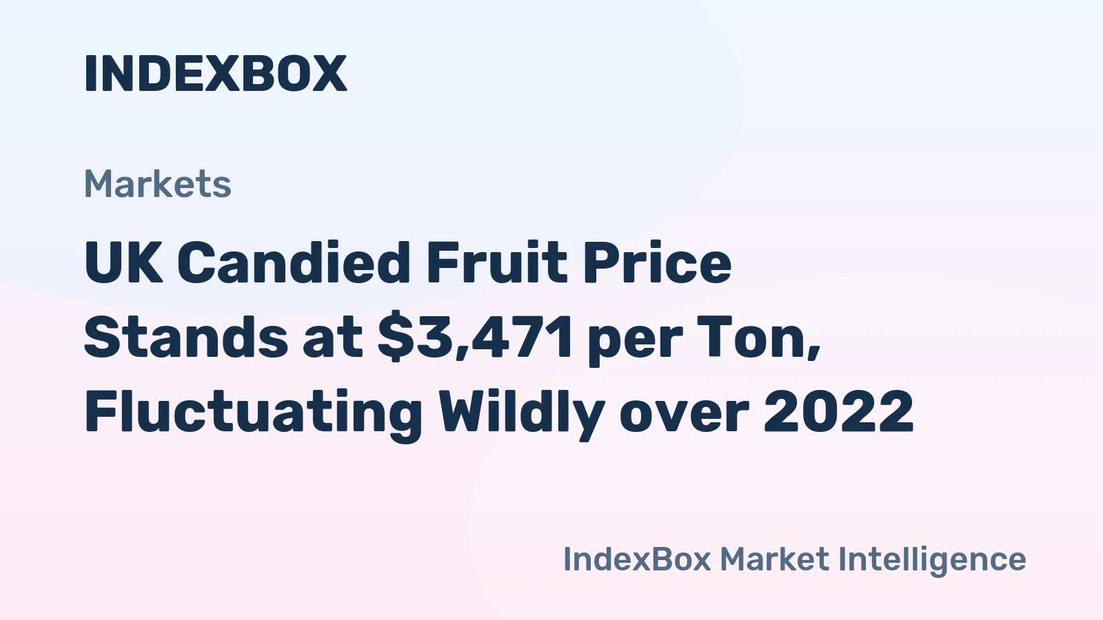 UK Candied Fruit Price Stands at $3,471 per Ton, Fluctuating Wildly over 2022