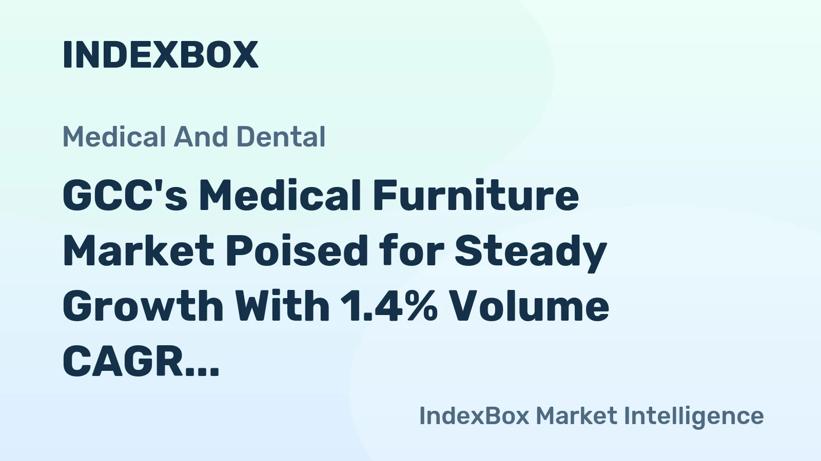 GCC's Medical Furniture Market Poised for Steady Growth With 1.4% Volume CAGR Through 2035