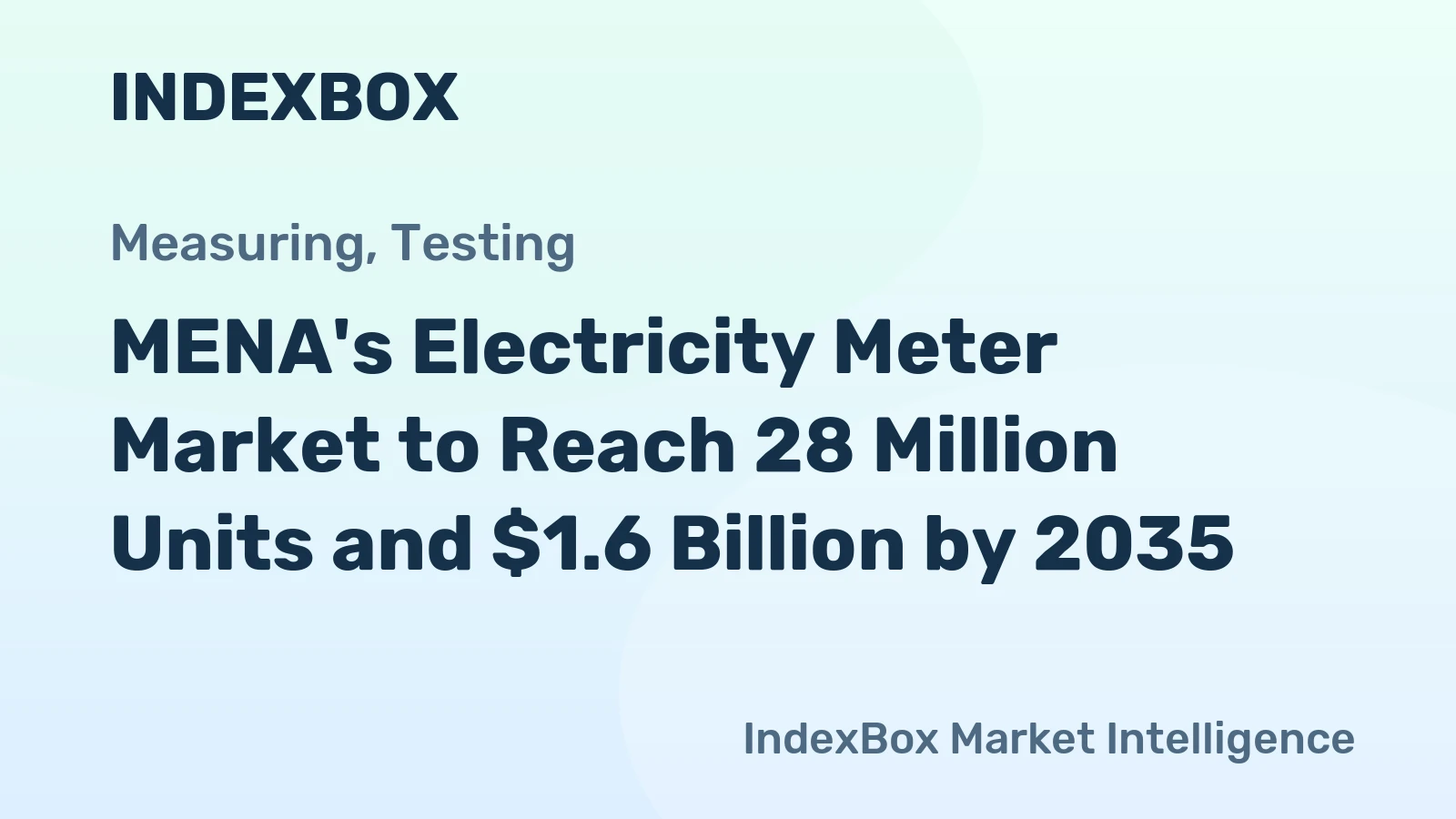 MENA's Electricity Meter Market to Reach 28 Million Units and $1.6 Billion by 2035