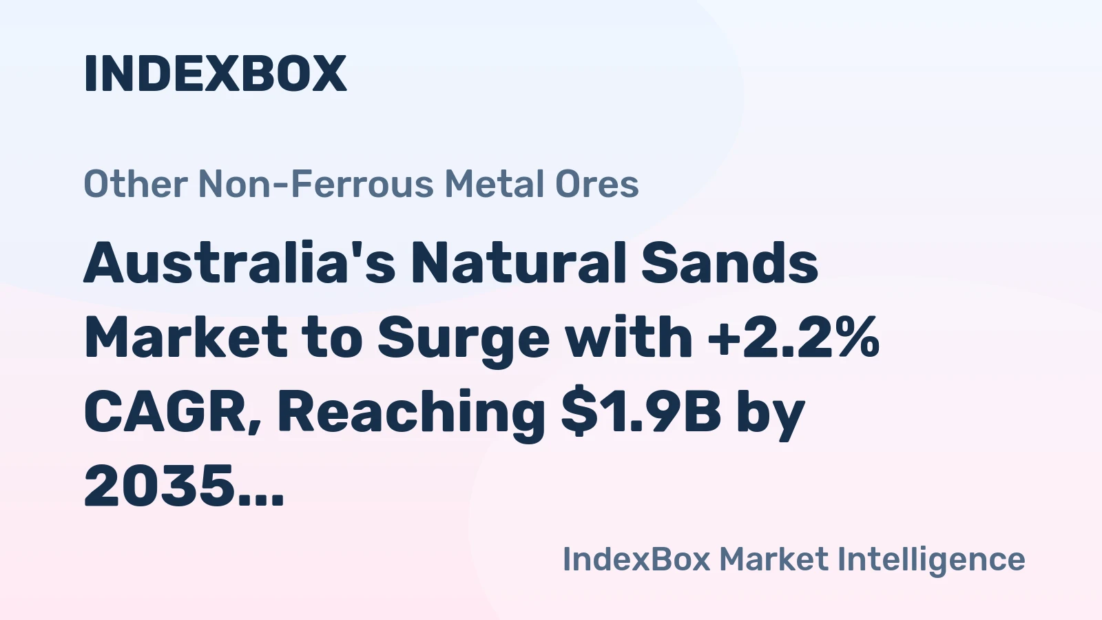 Australia's Natural Sands Market to Surge with +2.2% CAGR, Reaching $1.9B by 2035