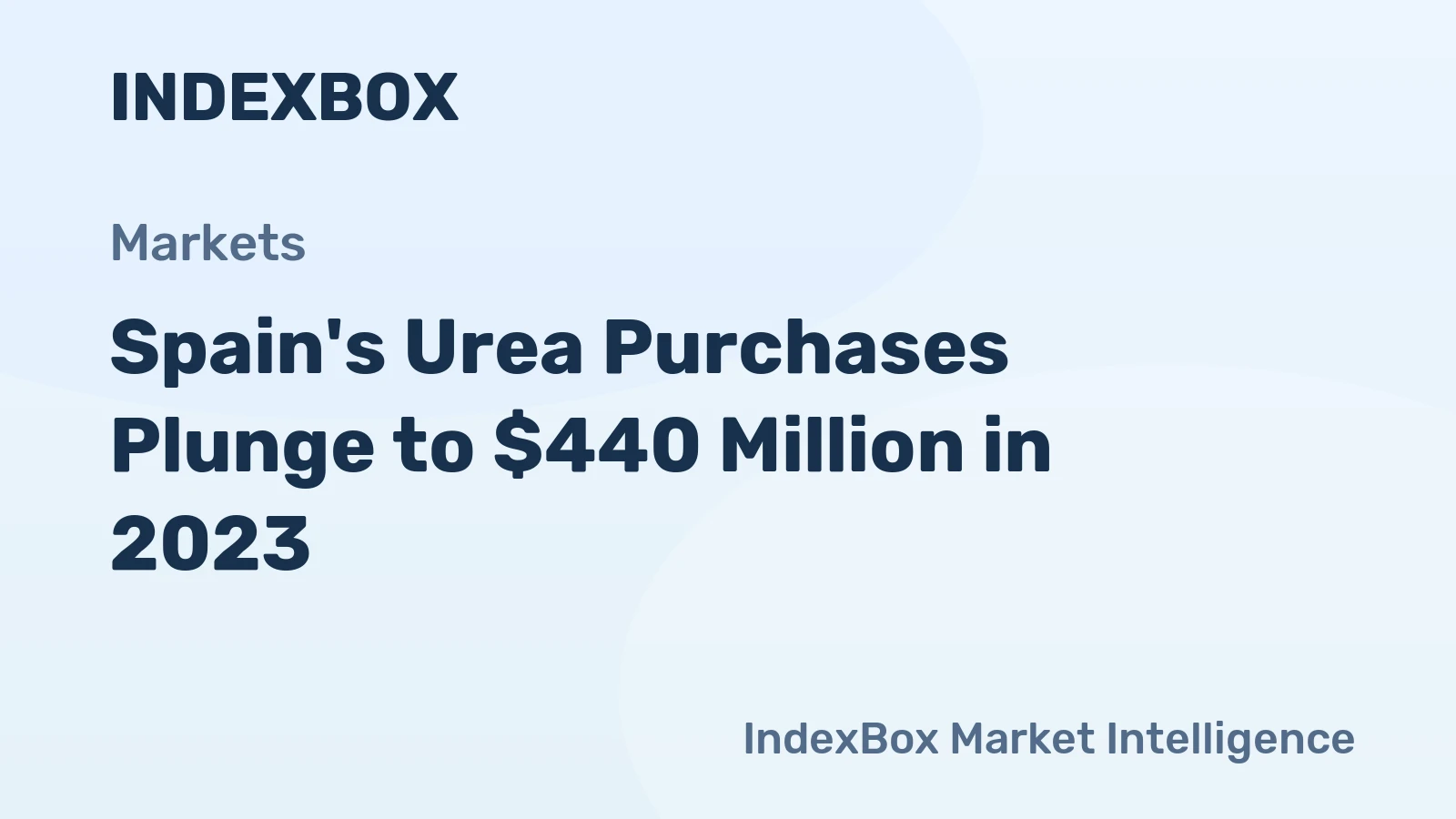 Spain's Urea Purchases Plunge to $440 Million in 2023