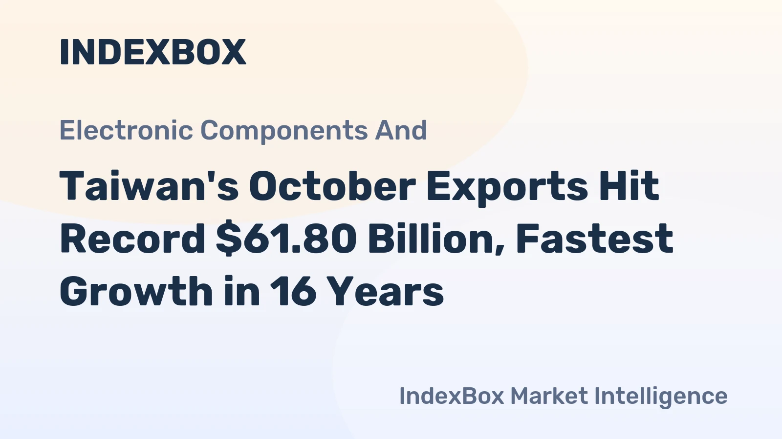 Taiwan's October Exports Hit Record $61.80 Billion, Fastest Growth in 16 Years