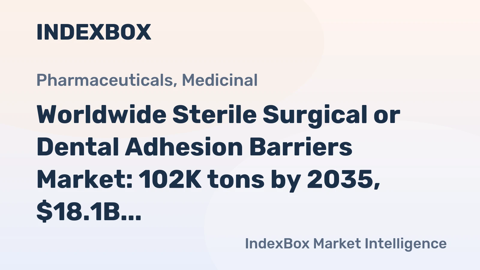Worldwide Sterile Surgical or Dental Adhesion Barriers Market: 102K tons by 2035, $18.1B in value