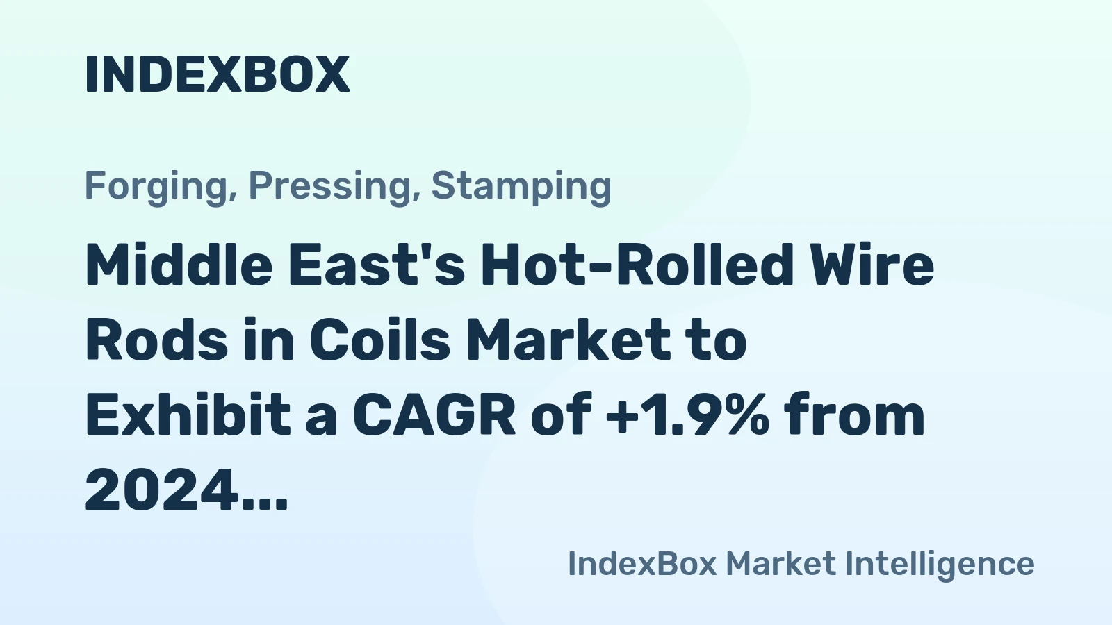 Middle East's Hot-Rolled Wire Rods in Coils Market to Exhibit a CAGR of +1.9% from 2024 to 2035