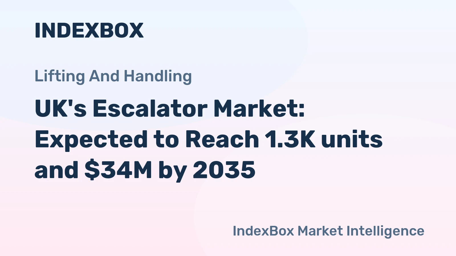 UK's Escalator Market: Expected to Reach 1.3K units and $34M by 2035
