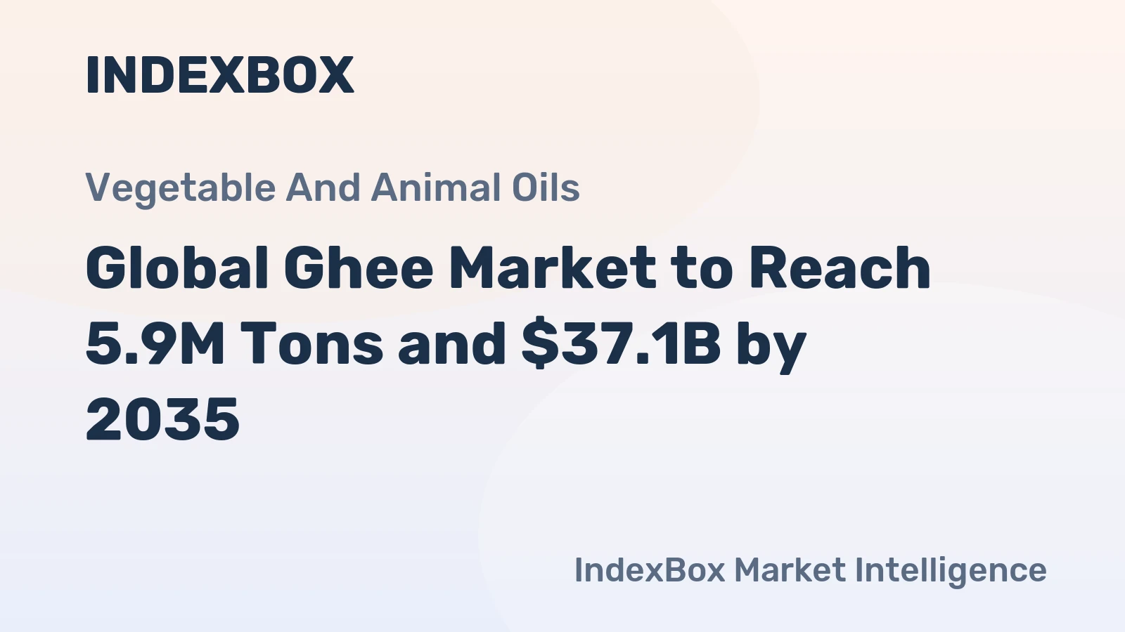 Global Ghee Market to Reach 5.9M Tons and $37.1B by 2035