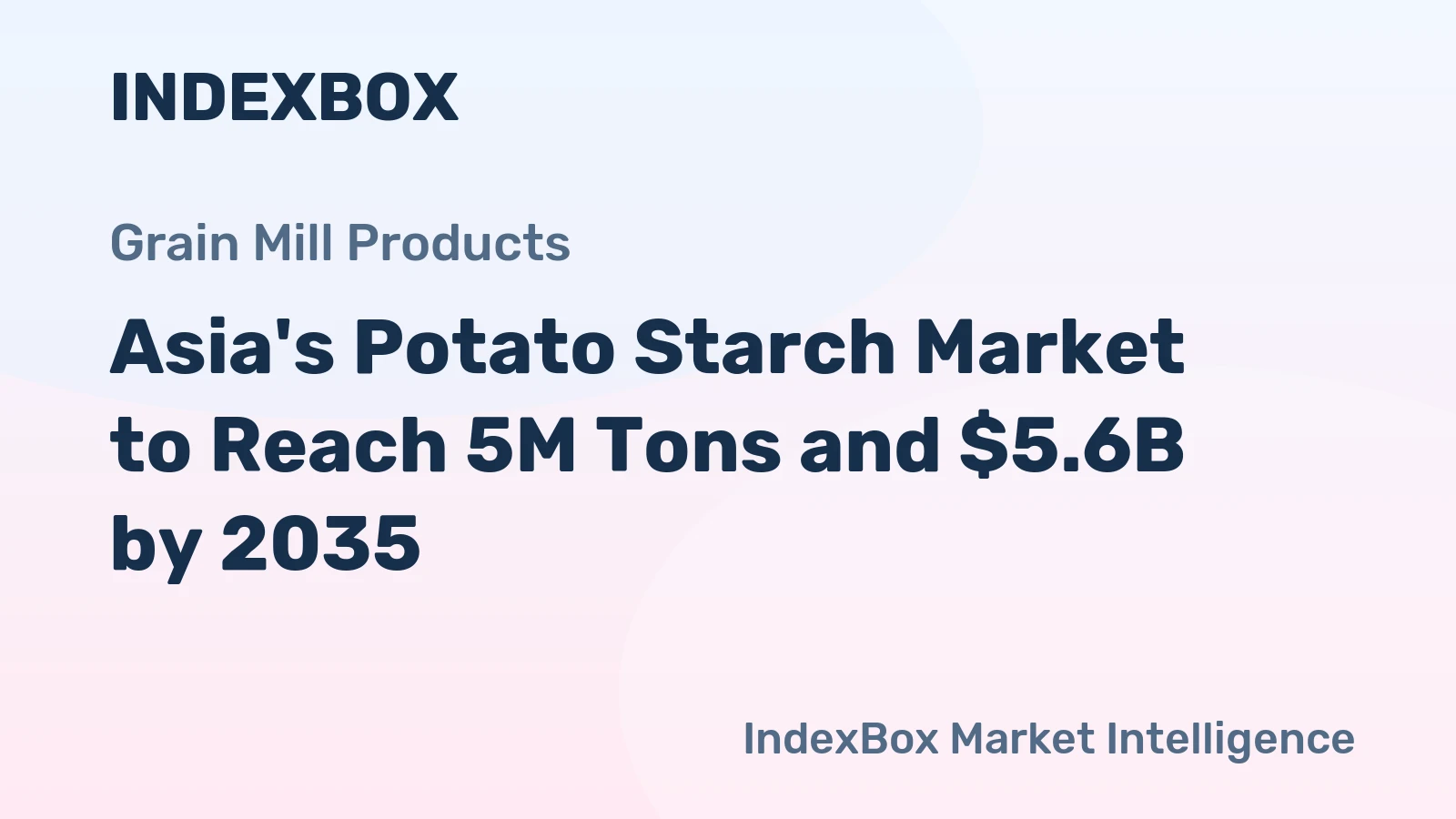 Asia's Potato Starch Market to Reach 5M Tons and $5.6B by 2035