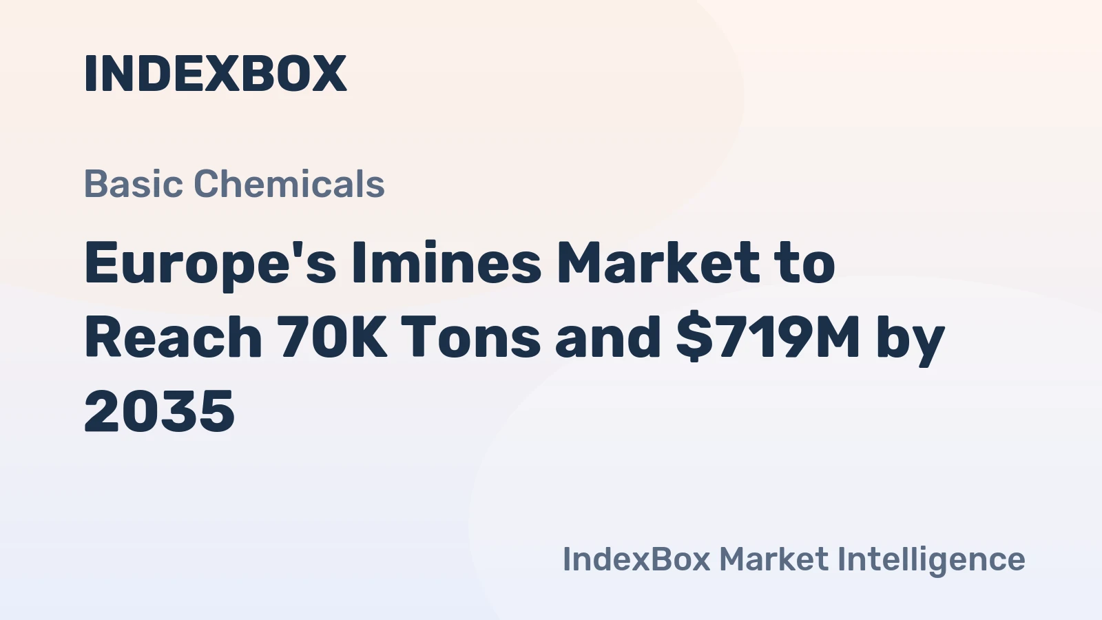Europe's Imines Market to Reach 70K Tons and $719M by 2035