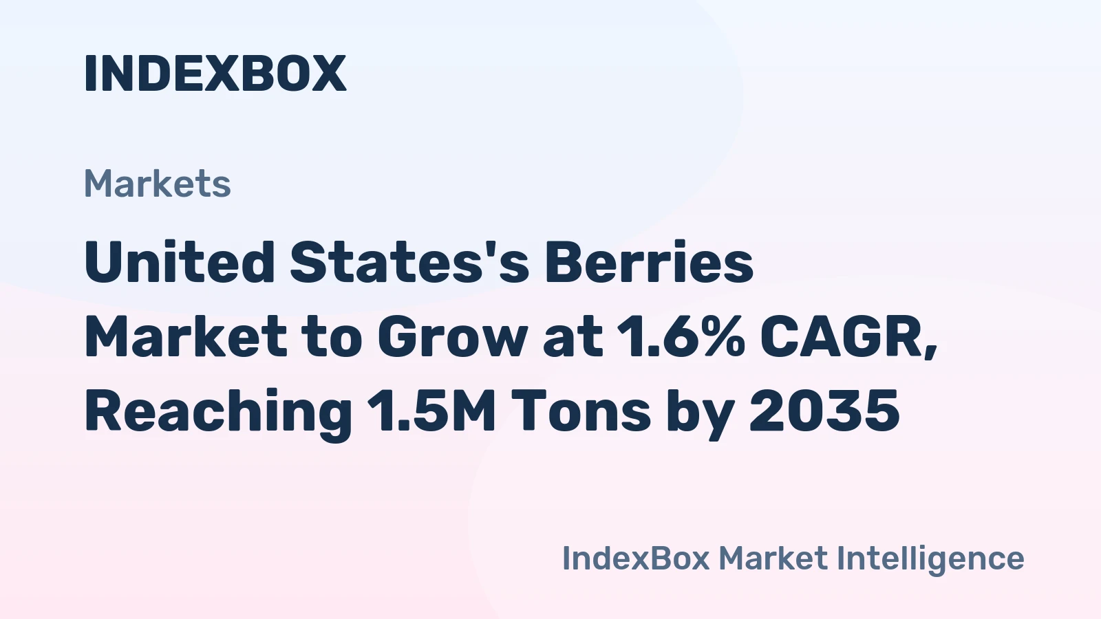 United States's Berries Market to Grow at 1.6% CAGR, Reaching 1.5M Tons by 2035
