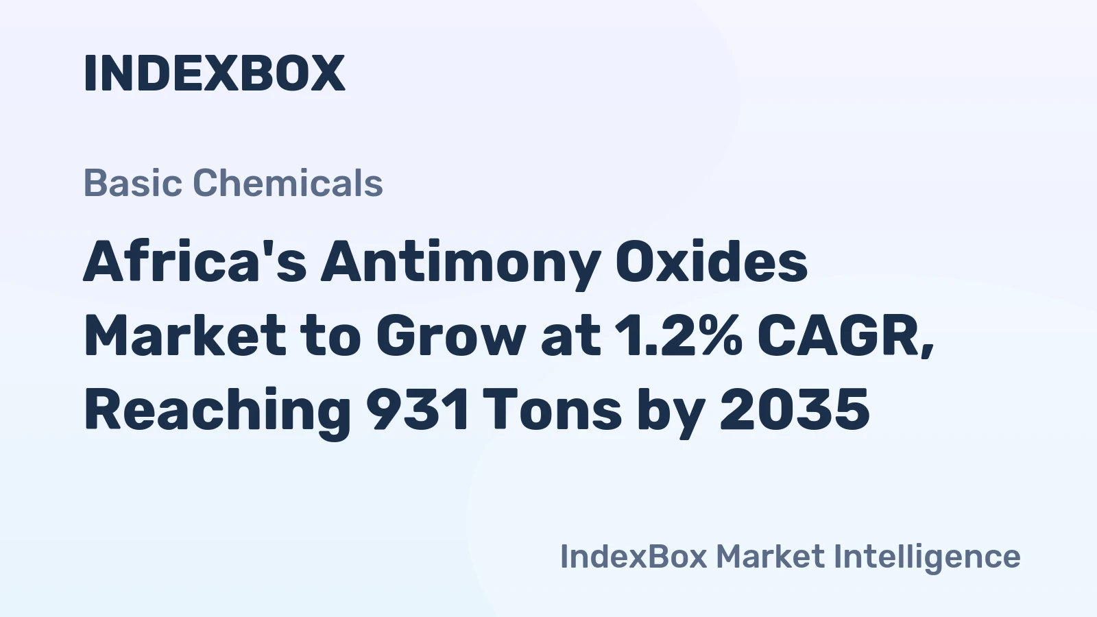 Africa's Antimony Oxides Market to Grow at 1.2% CAGR, Reaching 931 Tons by 2035