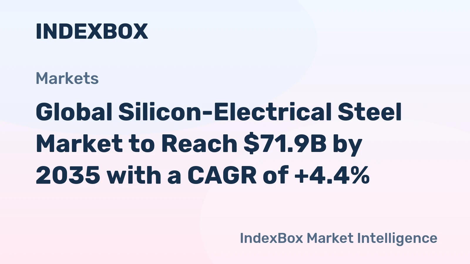 Global Silicon-Electrical Steel Market to Reach $71.9B by 2035 with a CAGR of +4.4%