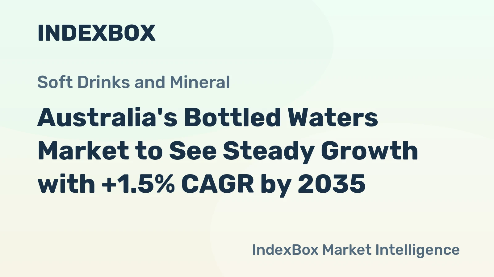 Australia's Bottled Waters Market to See Steady Growth with +1.5% CAGR by 2035