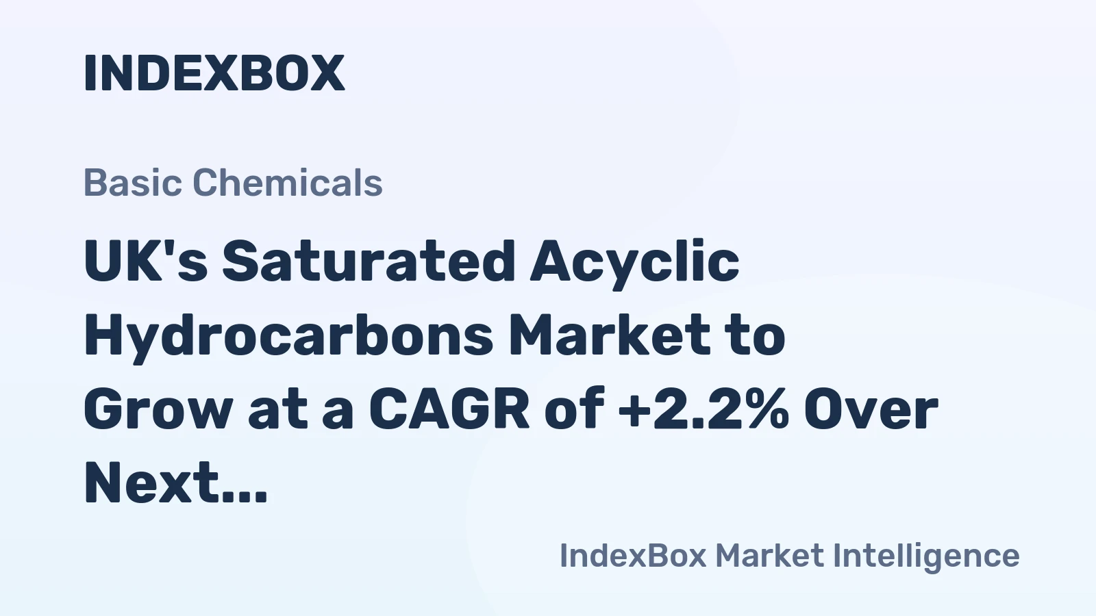 UK's Saturated Acyclic Hydrocarbons Market to Grow at a CAGR of +2.2% Over Next Decade