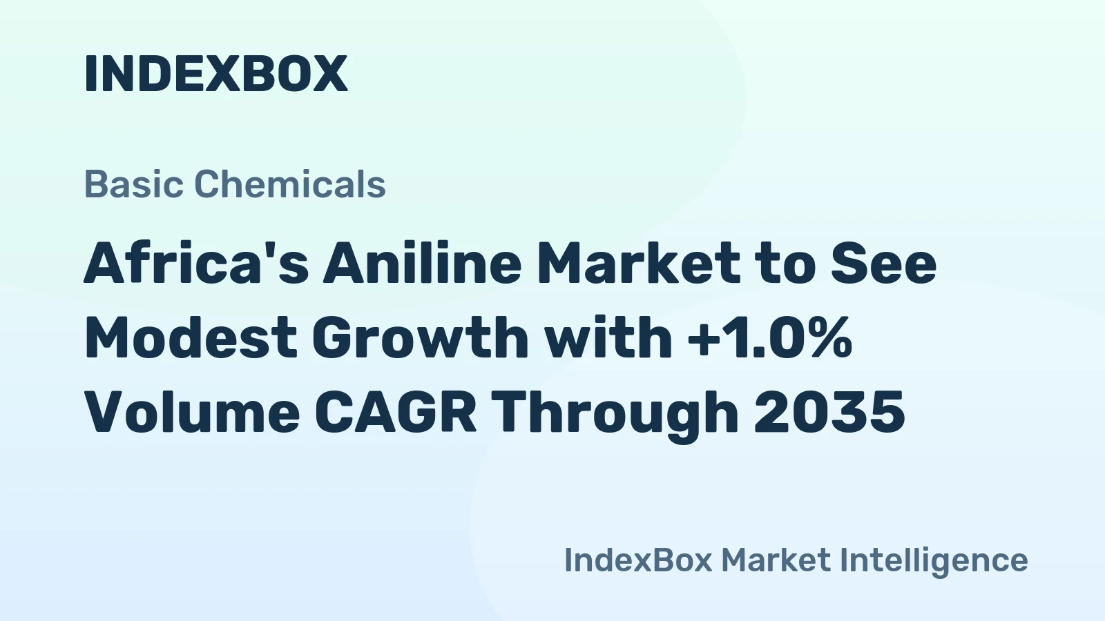 Africa's Aniline Market to See Modest Growth with +1.0% Volume CAGR Through 2035