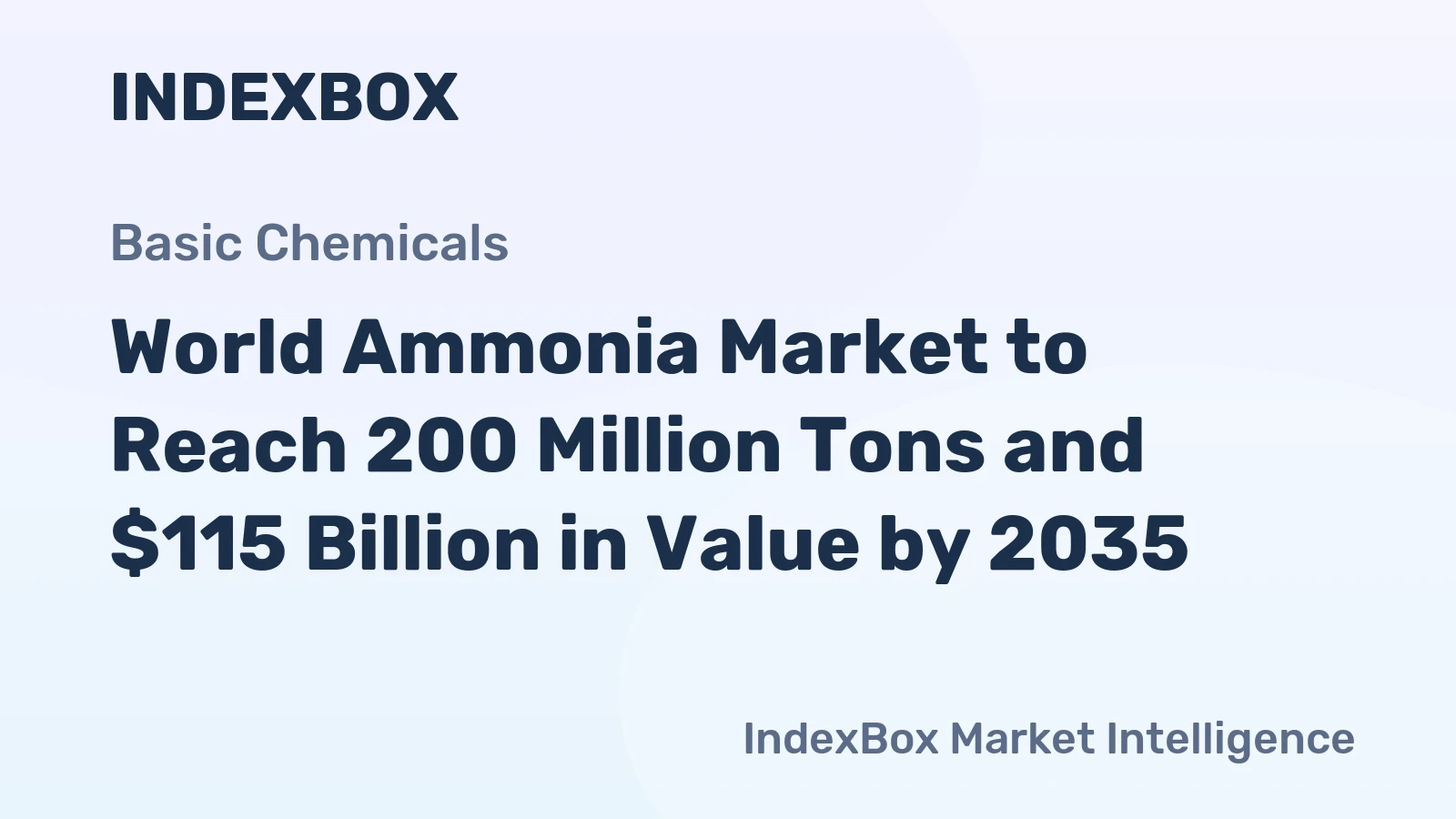 World Ammonia Market to Reach 200 Million Tons and $115 Billion in Value by 2035