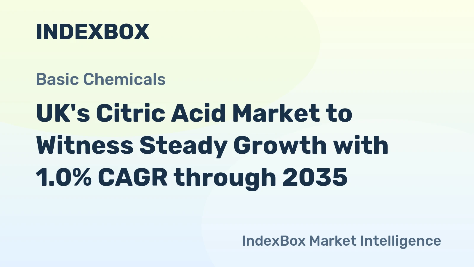 UK's Citric Acid Market to Witness Steady Growth with 1.0% CAGR through 2035