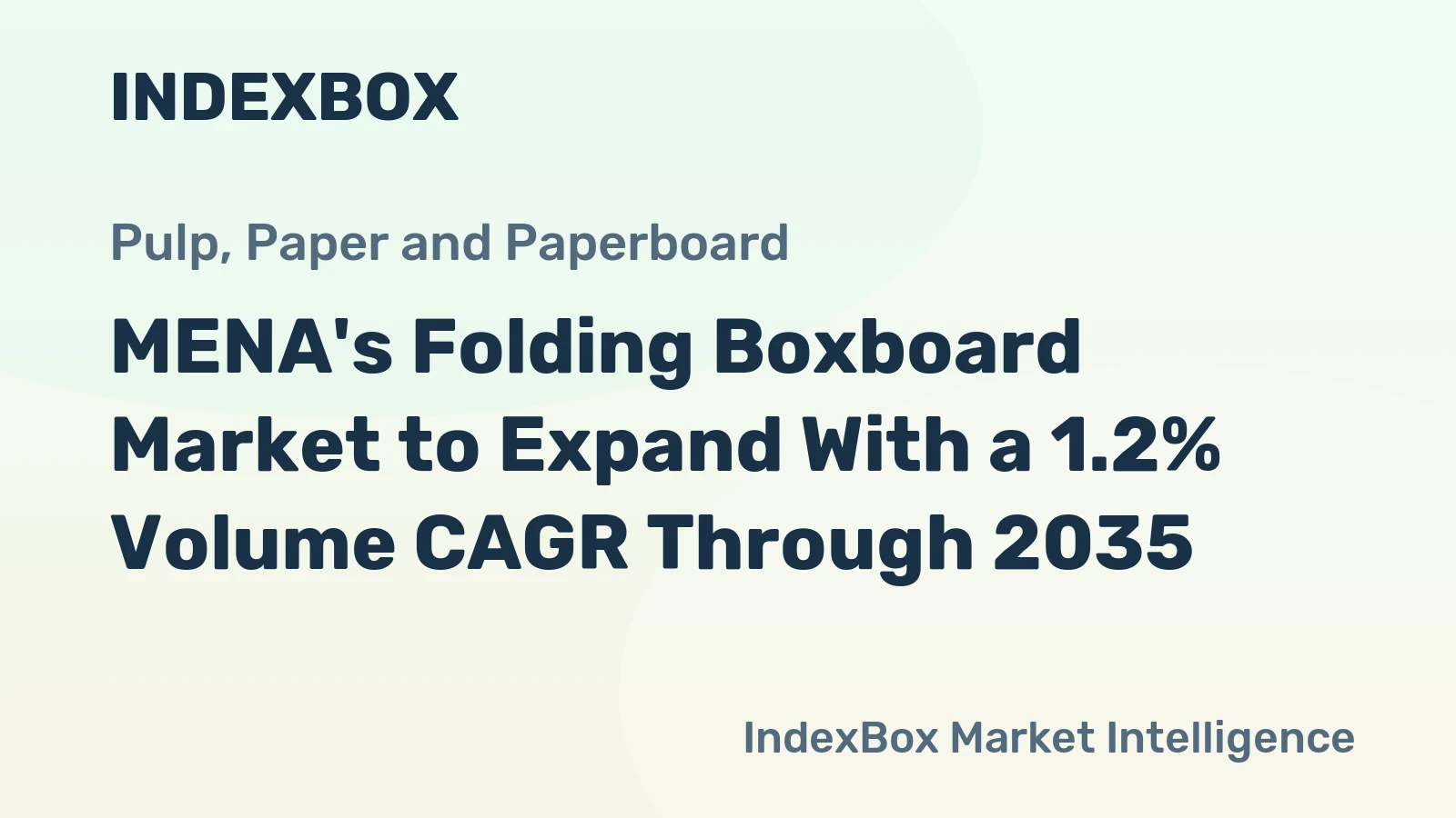 MENA's Folding Boxboard Market to Expand With a 1.2% Volume CAGR Through 2035