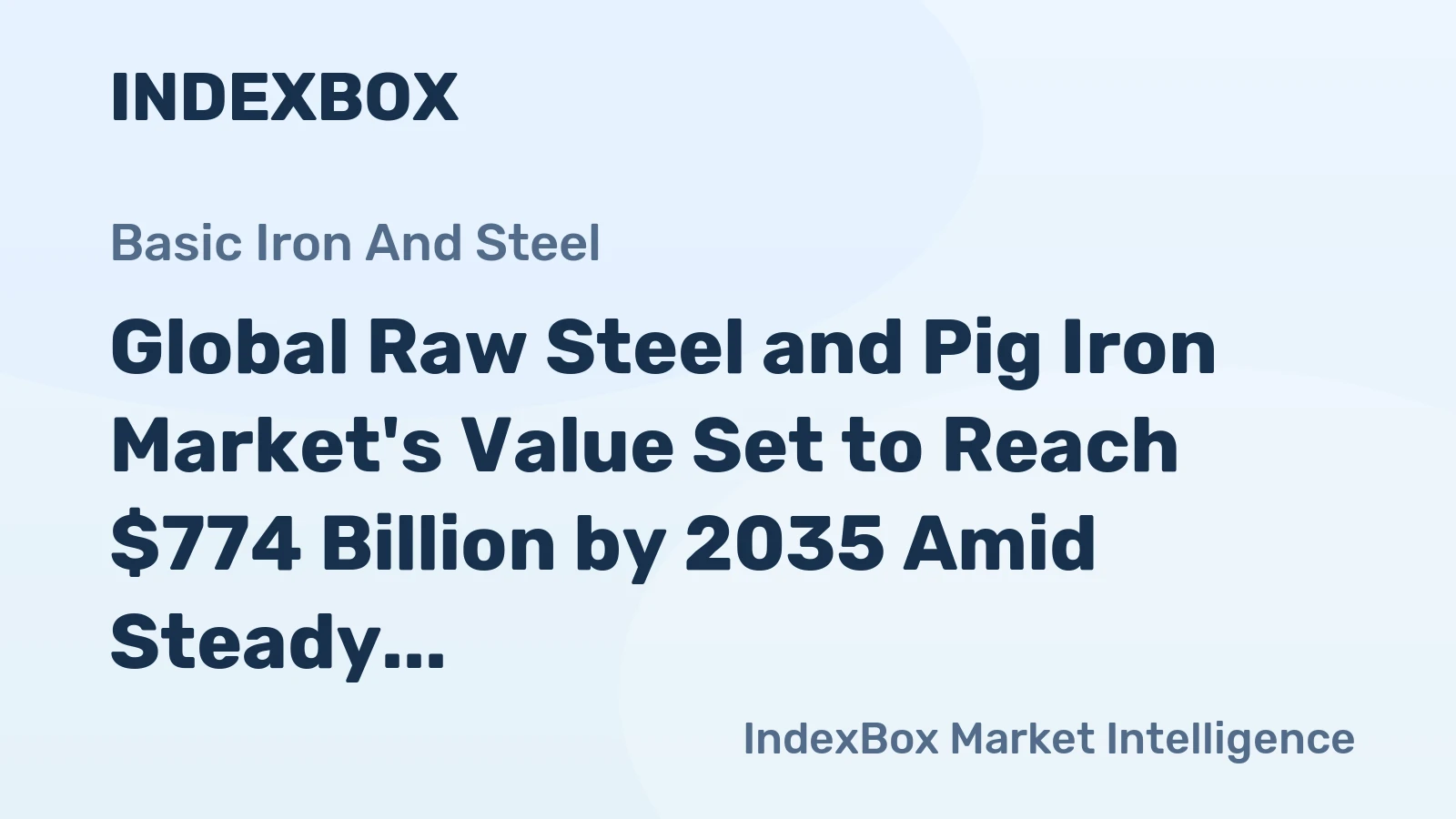 Global Raw Steel and Pig Iron Market's Value Set to Reach $774 Billion by 2035 Amid Steady Volume Growth