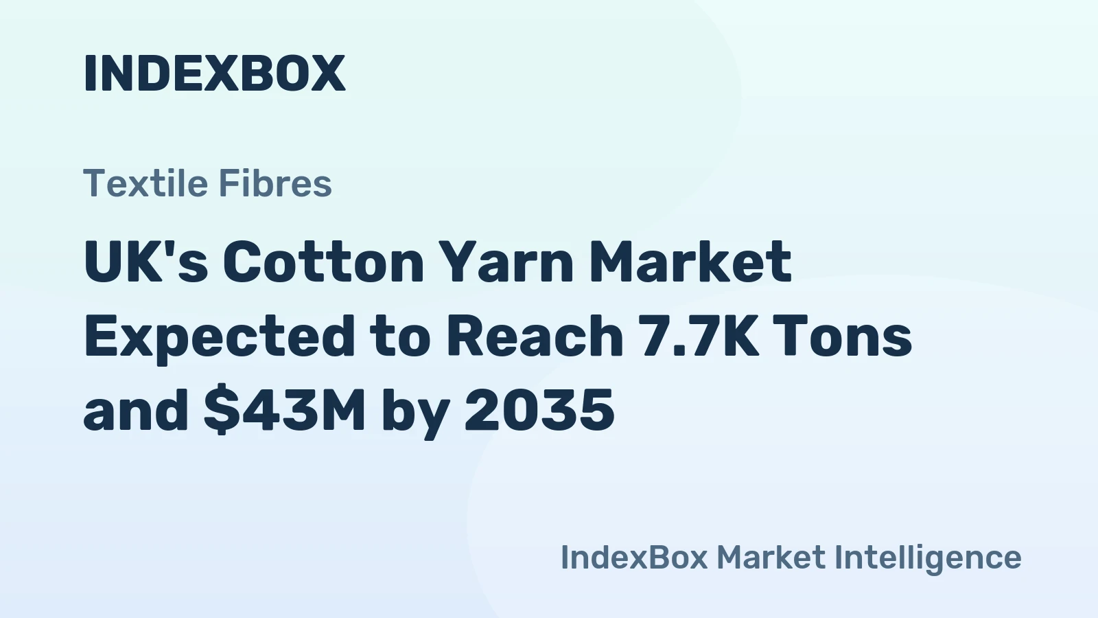 UK's Cotton Yarn Market Expected to Reach 7.7K Tons and $43M by 2035