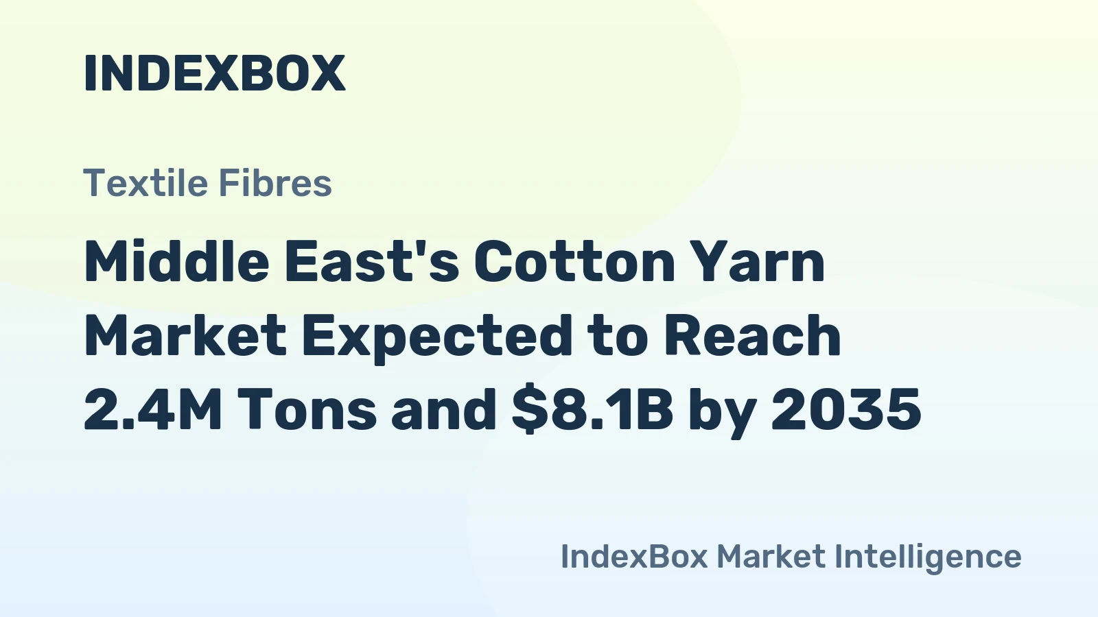 Middle East's Cotton Yarn Market Expected to Reach 2.4M Tons and $8.1B by 2035