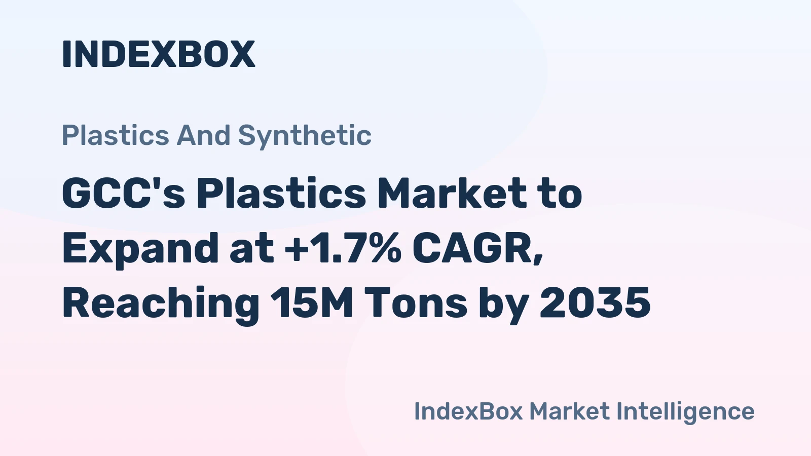 GCC's Plastics Market to Expand at +1.7% CAGR, Reaching 15M Tons by 2035